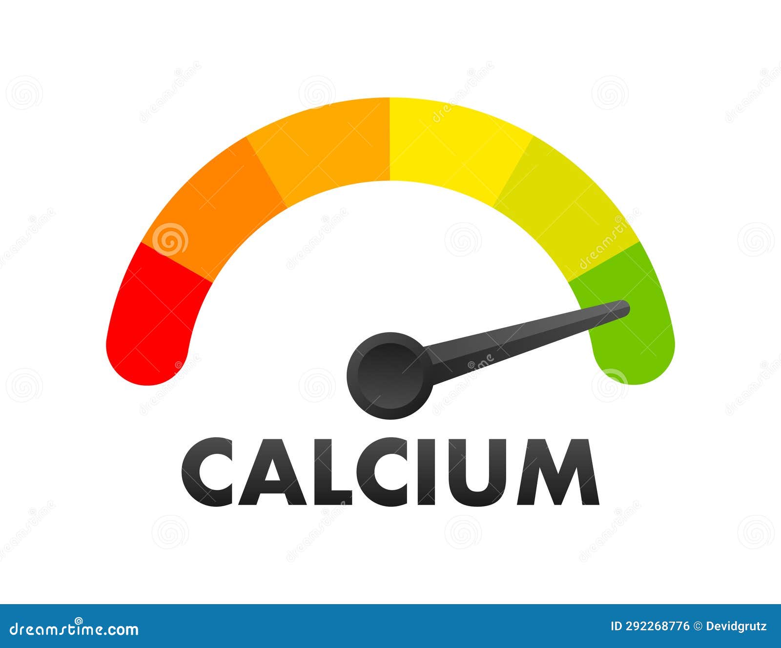 Calcium Level Meter, Measuring Scale. Calcium Level Speedometer ...