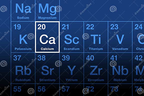Calcium Element on the Periodic Table, Soft Metal with Symbol Sc Stock ...