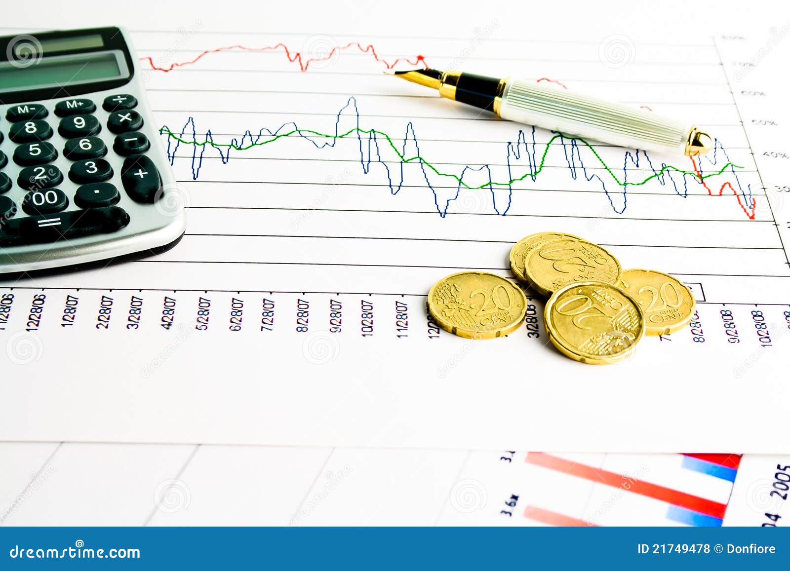 Calculadora E Moedas Na Carta Financeira Foto de Stock - Imagem de ...