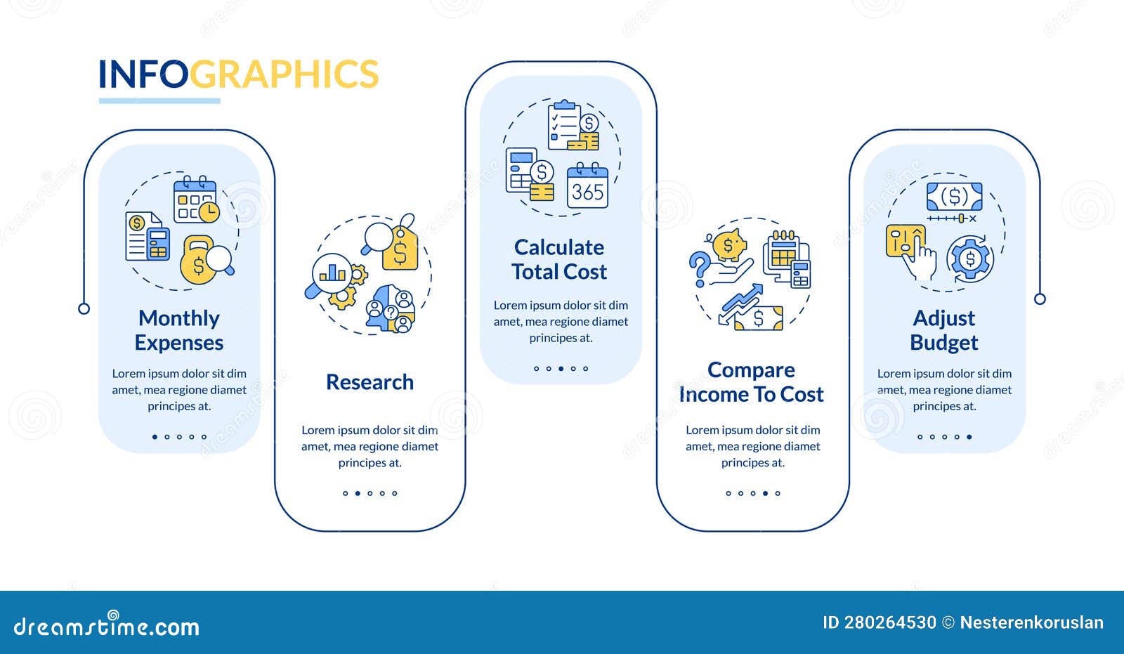 Calculate Costs of Living Rectangle Infographic Template Stock Vector ...