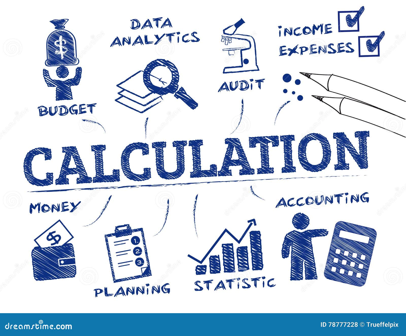 Calculation Concept Concept Doodle Stock Illustration - Illustration of ...