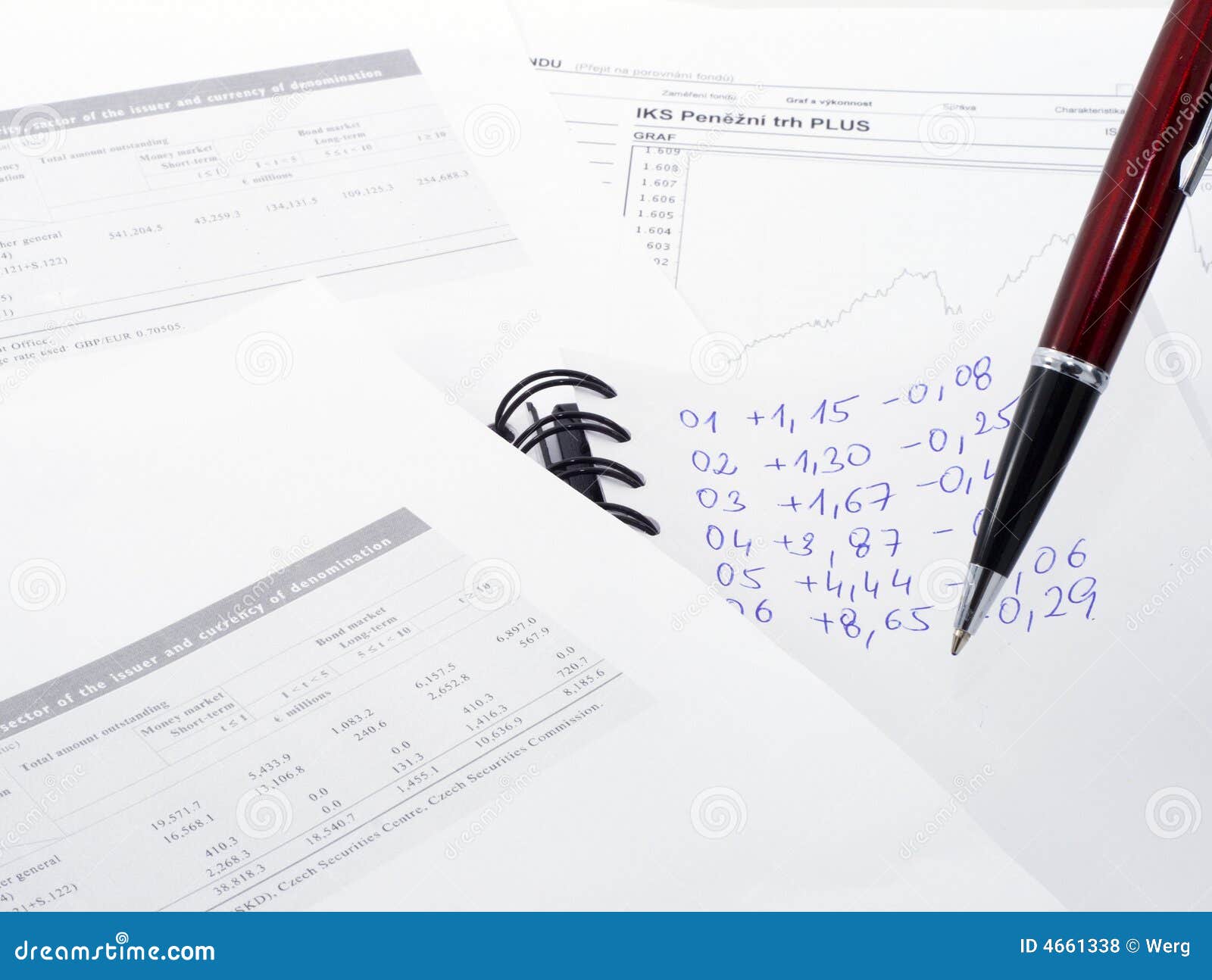 Calculations Picture. Image: 4661338