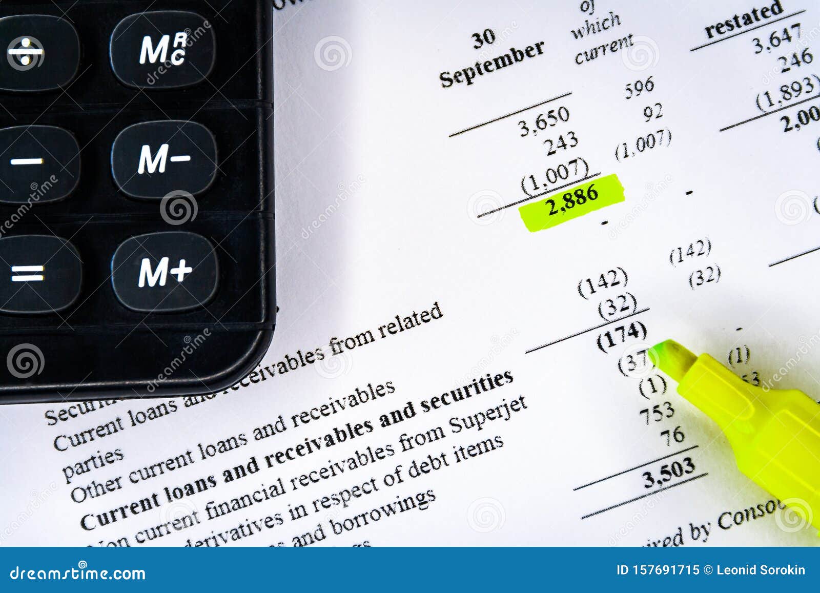 Calculator with Accounting Report and Financial Statement Stock Image ...