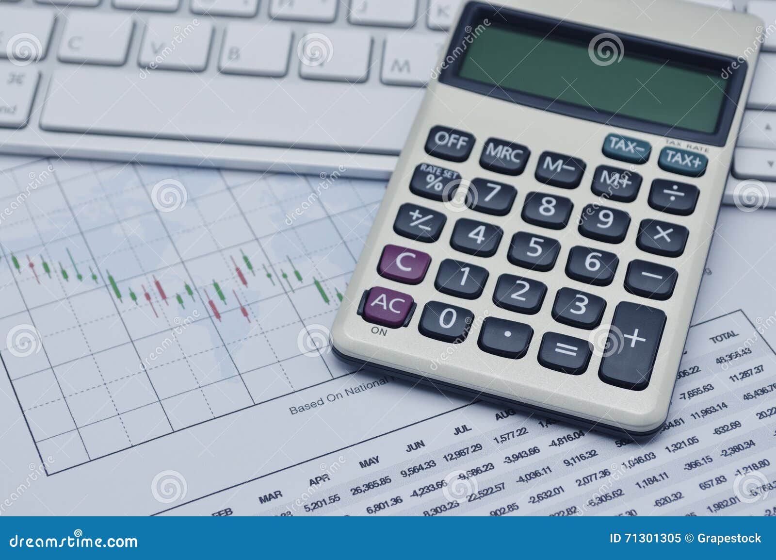 Calculator Button Plus On Keyboard And Graph Paper, Accounting B ...