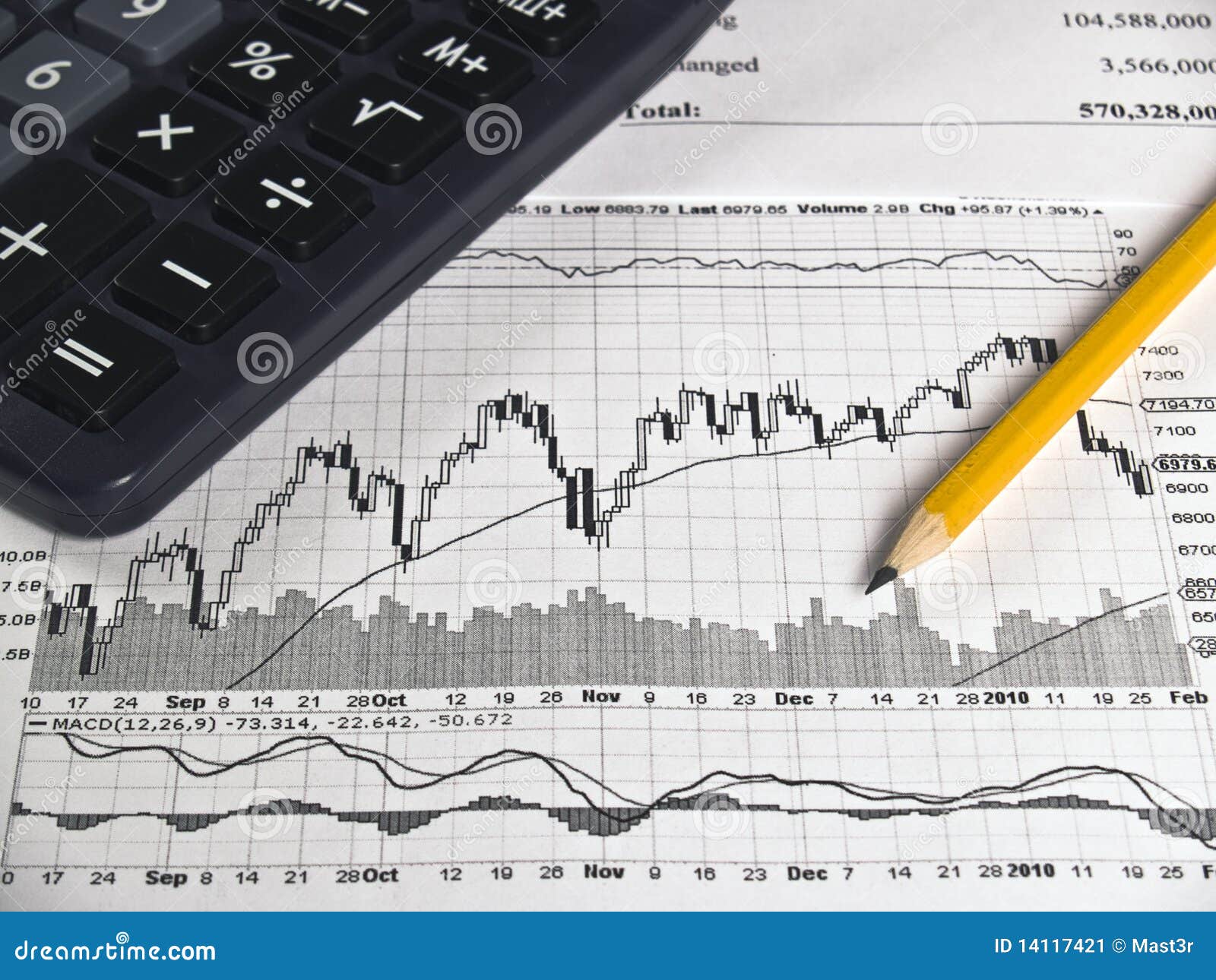 Calculator financial paper stock image. Image of growth - 14117421