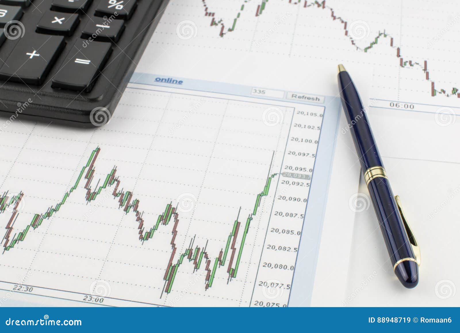 Calculator, Pen and Financial Graph on a White Background Business ...