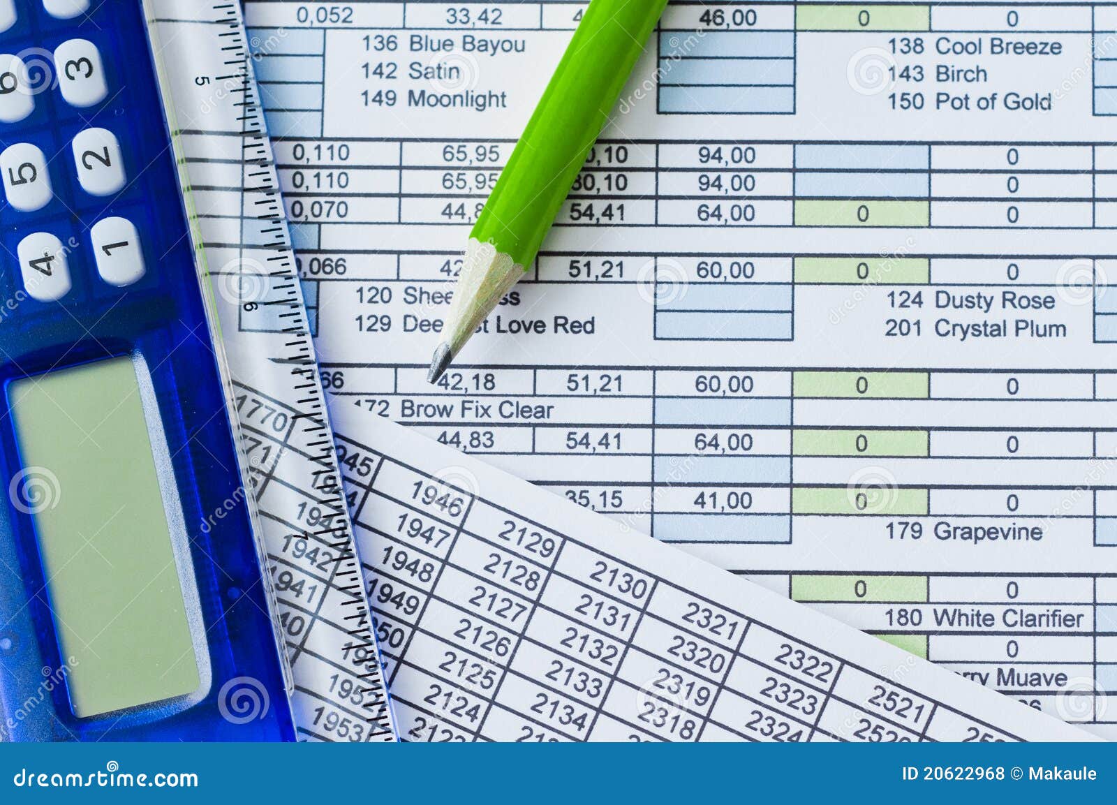 Calculator, Pencil and Data Sheet Stock Photo - Image of balance ...