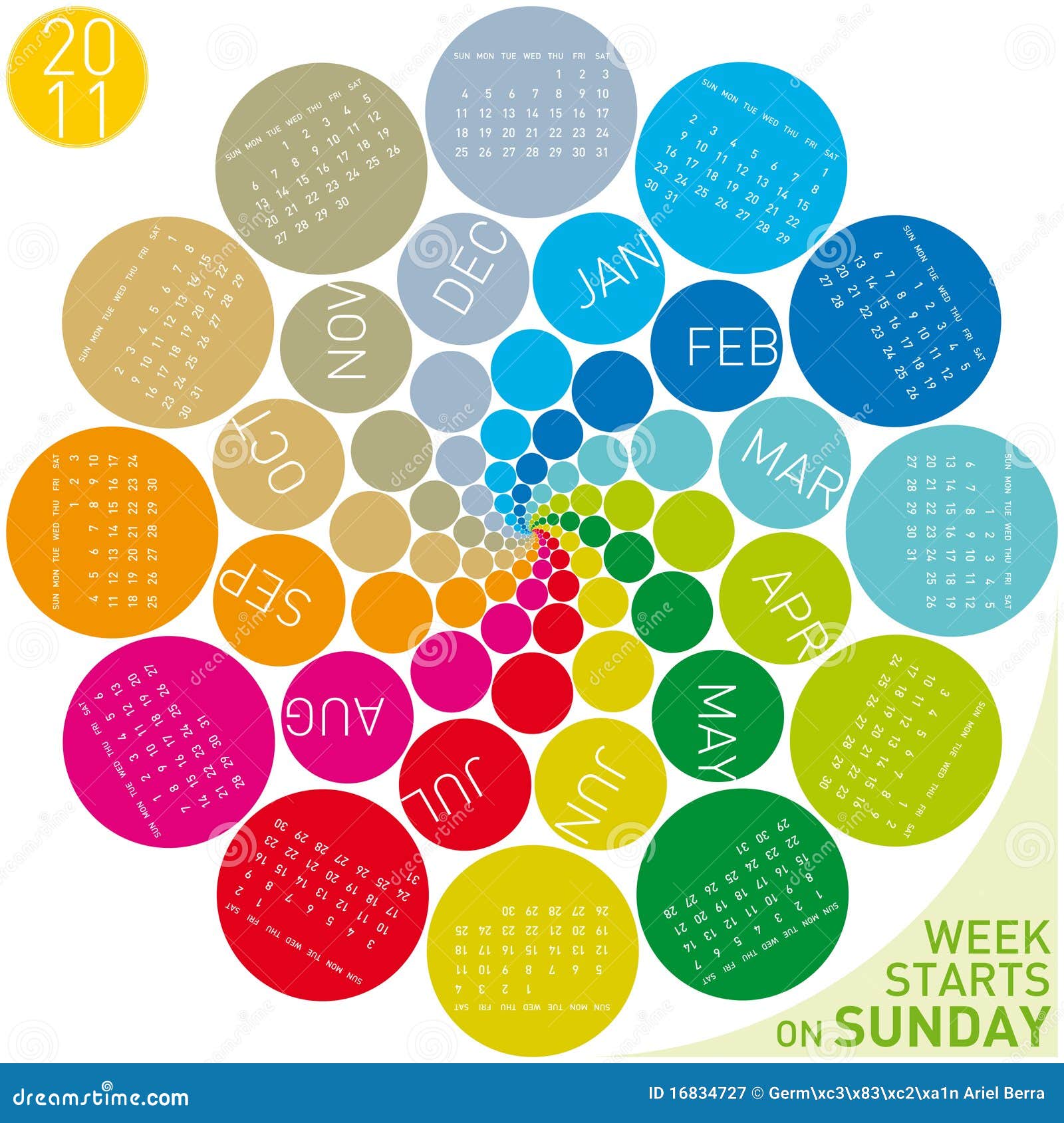 Calendario Circular Colorido 2011 Ilustración del Vector - Ilustración ...
