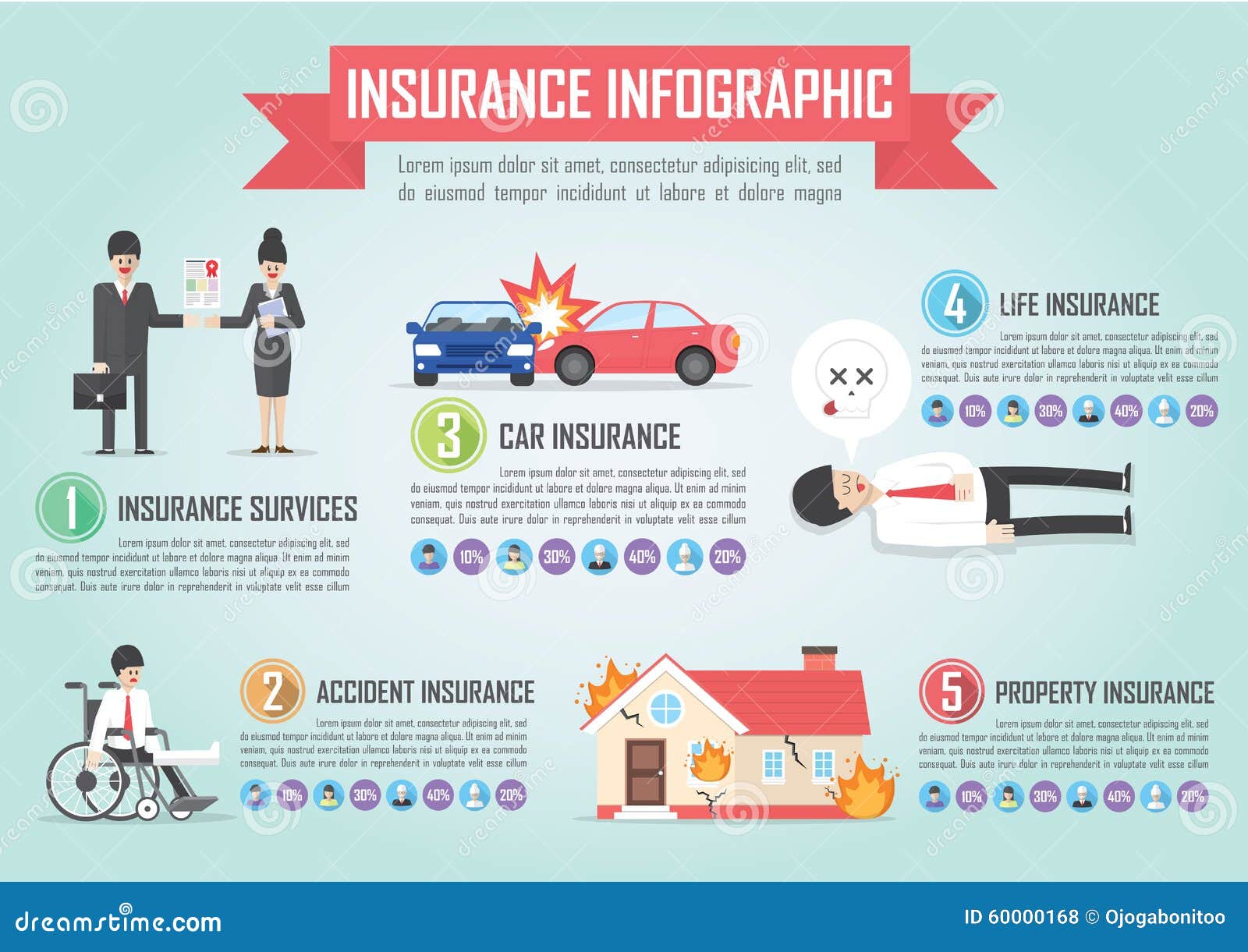 Calibre Infographic De Conception D'assurance Illustration de Vecteur ...