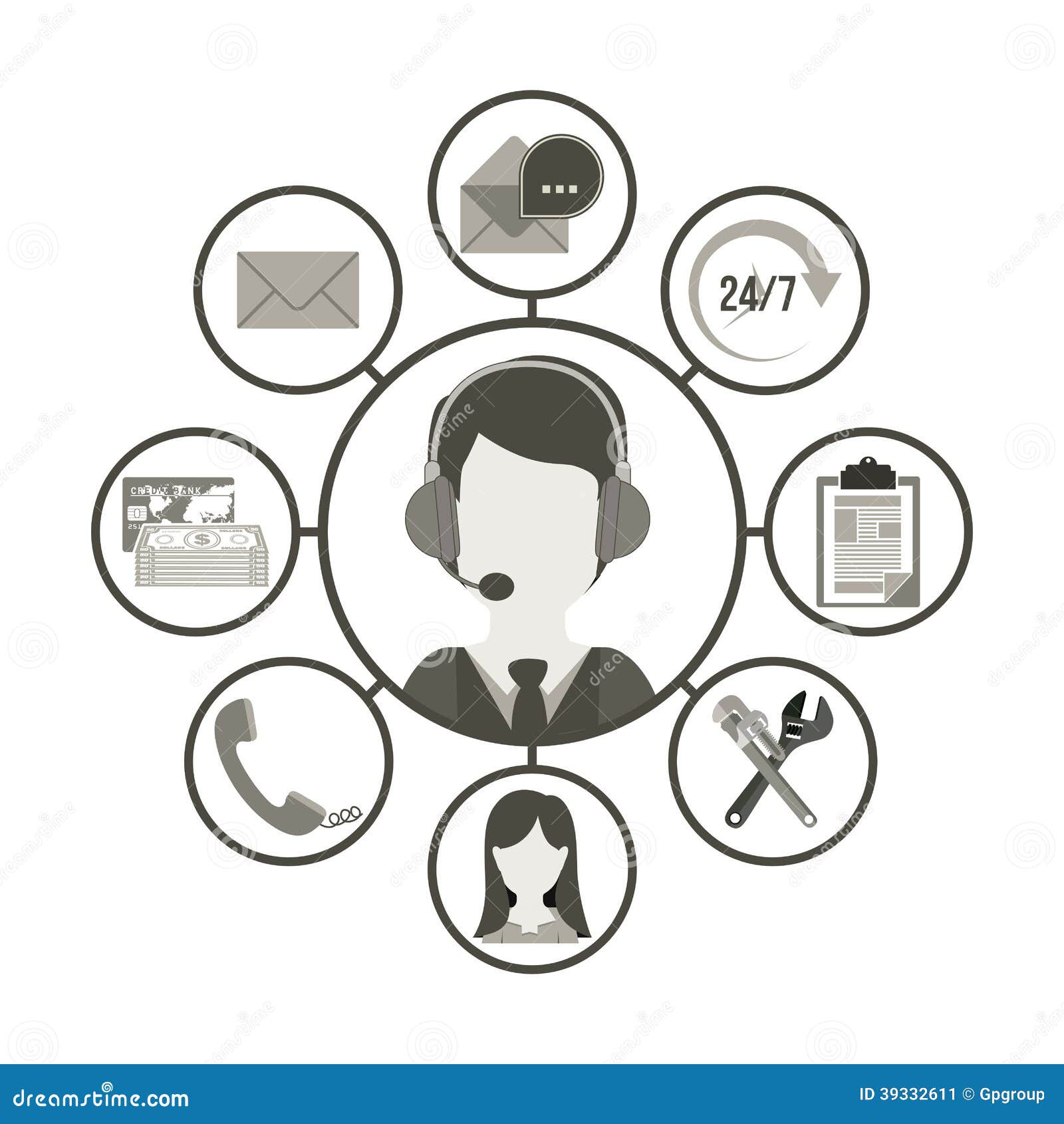 Call center design stock vector. Illustration of communication - 39332611