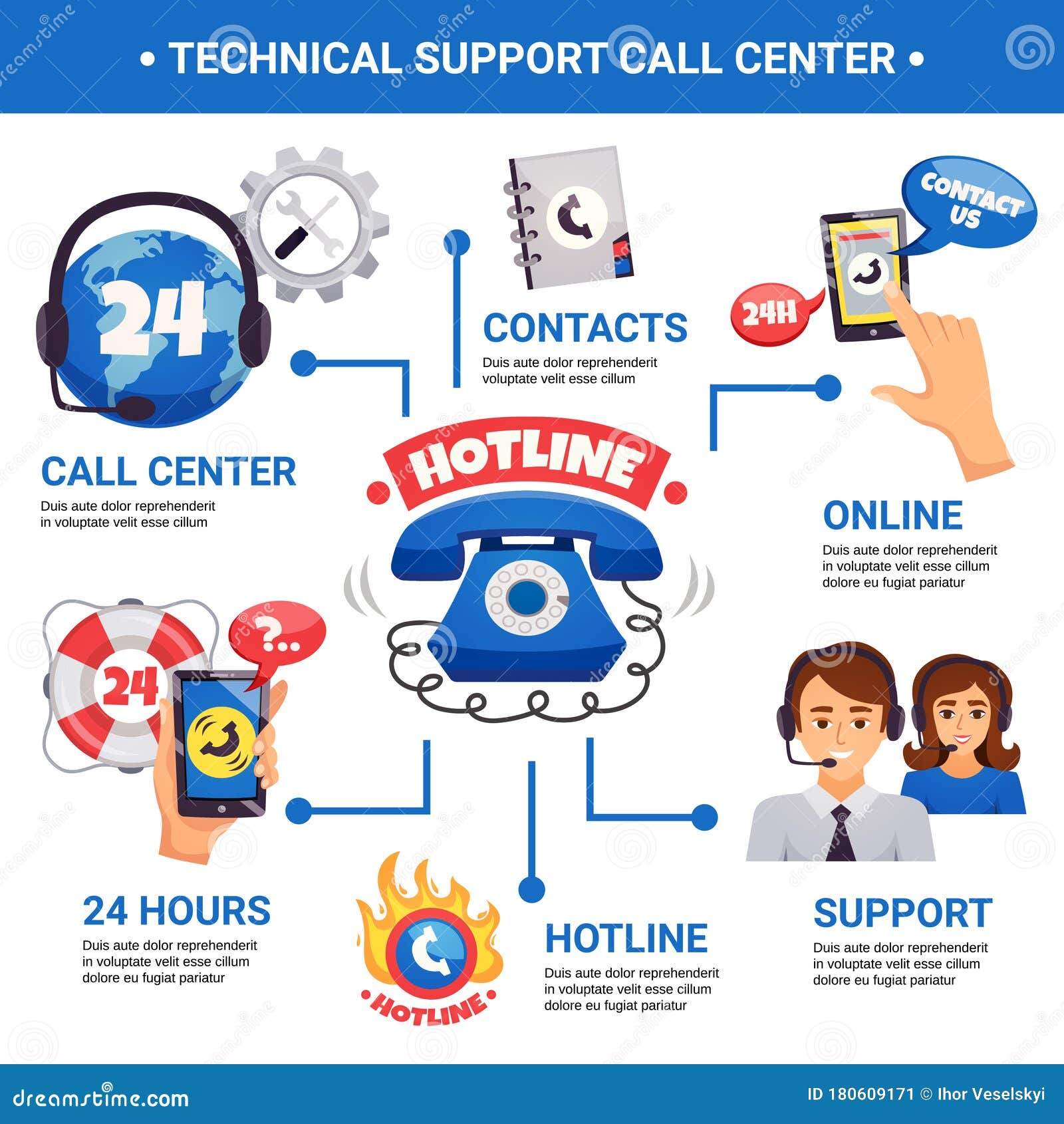 Call Center Hotline Infographic Poster Stock Illustration ...