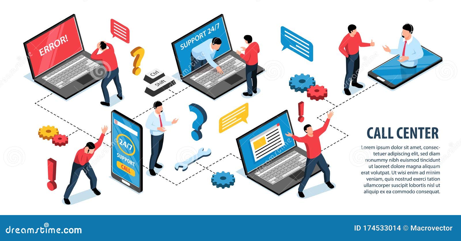 Call Center Infographic Flowchart Stock Vector - Illustration of agent ...