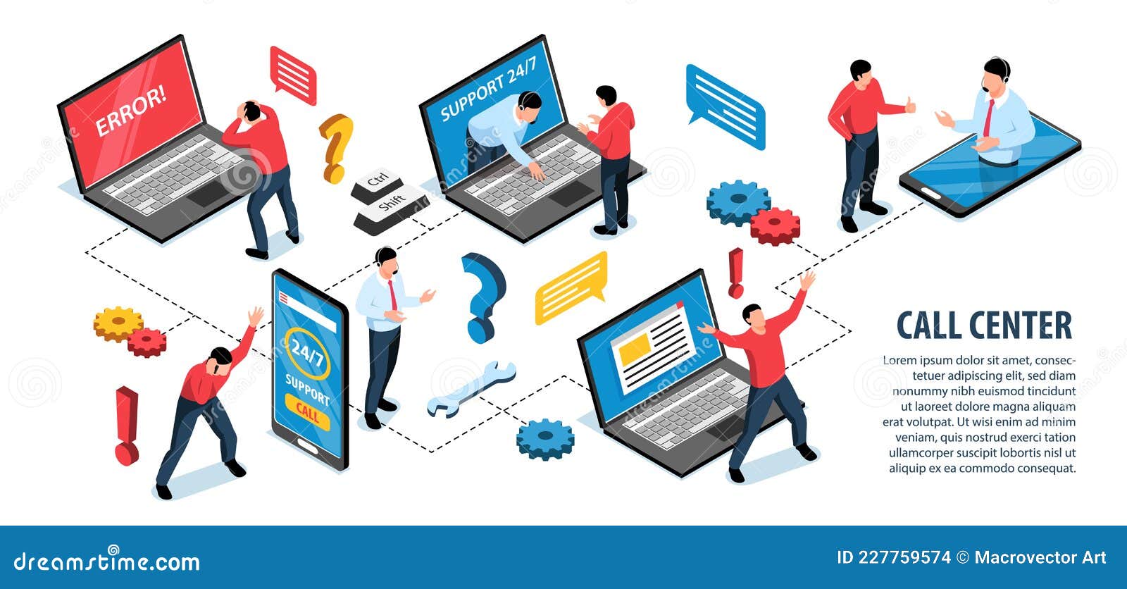 Call Center Infographic Flowchart Stock Vector - Illustration of call ...