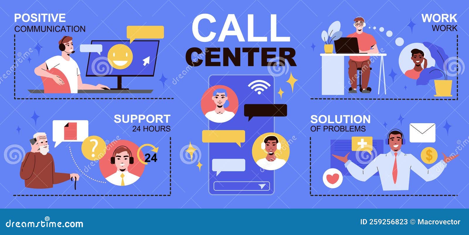 Call Center Infographics stock illustration. Illustration of mobile ...