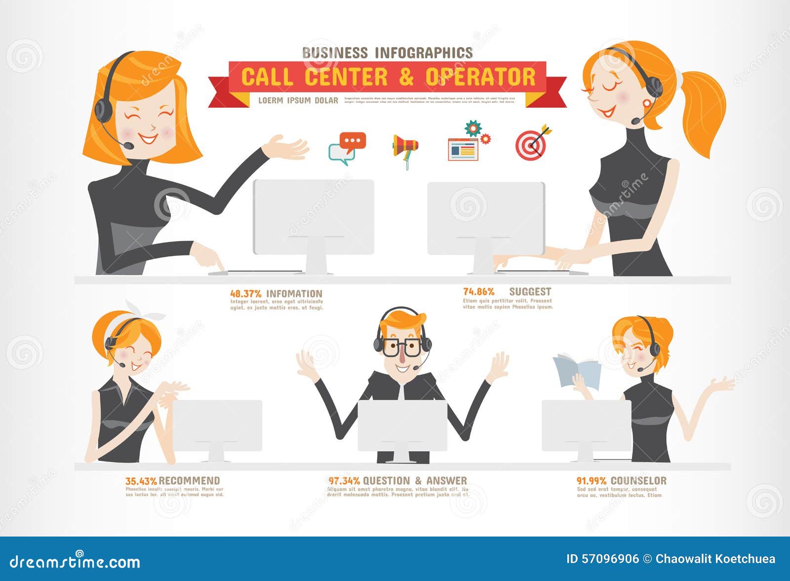 Call Center and Operator stock vector. Illustration of center - 57096906