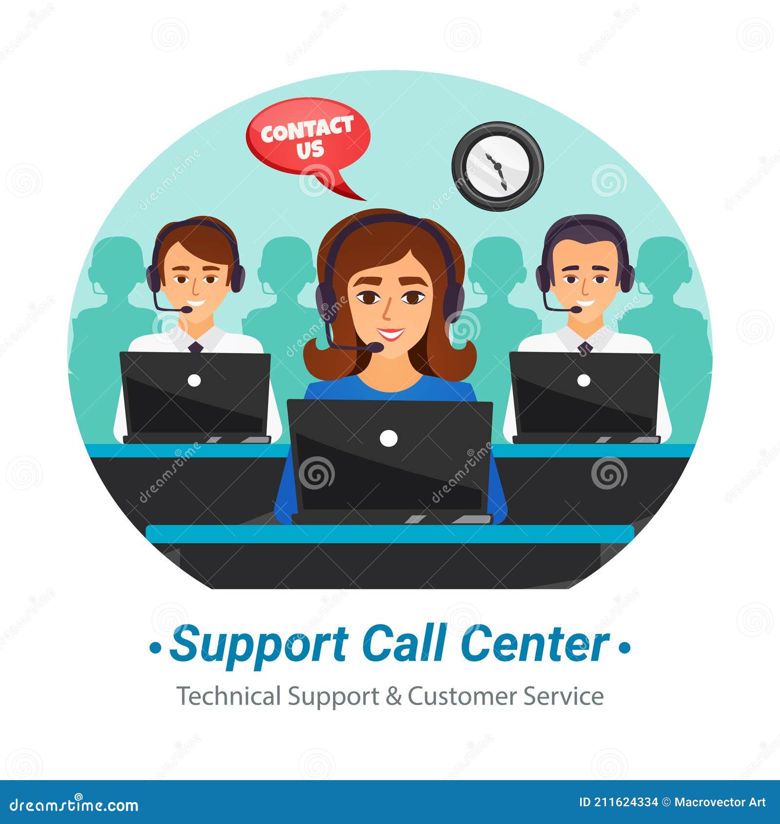 Call Center Operators Flat Composition Stock Vector - Illustration of ...