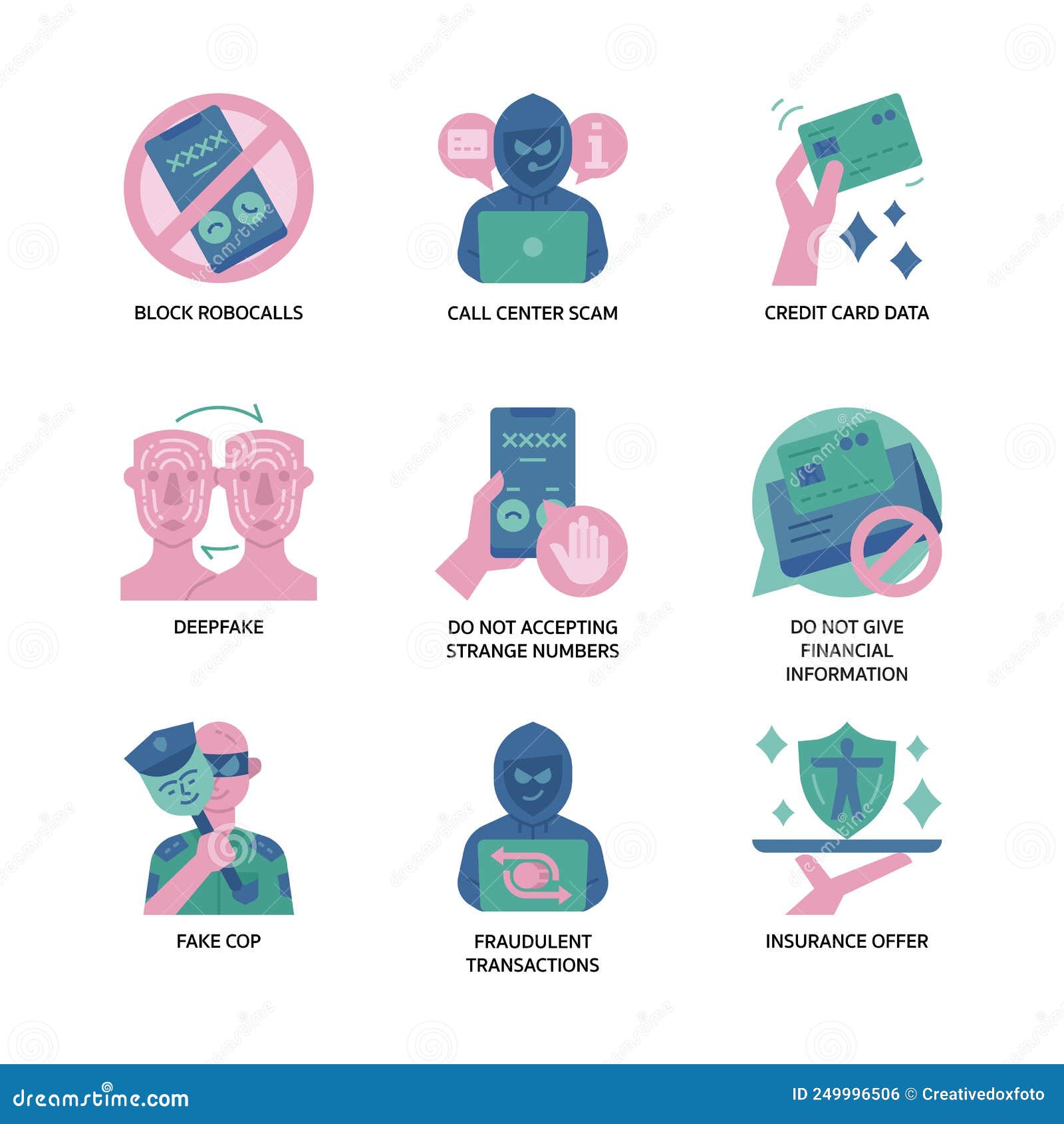 Call Center Scam Icon Set stock vector. Illustration of smsphishing ...