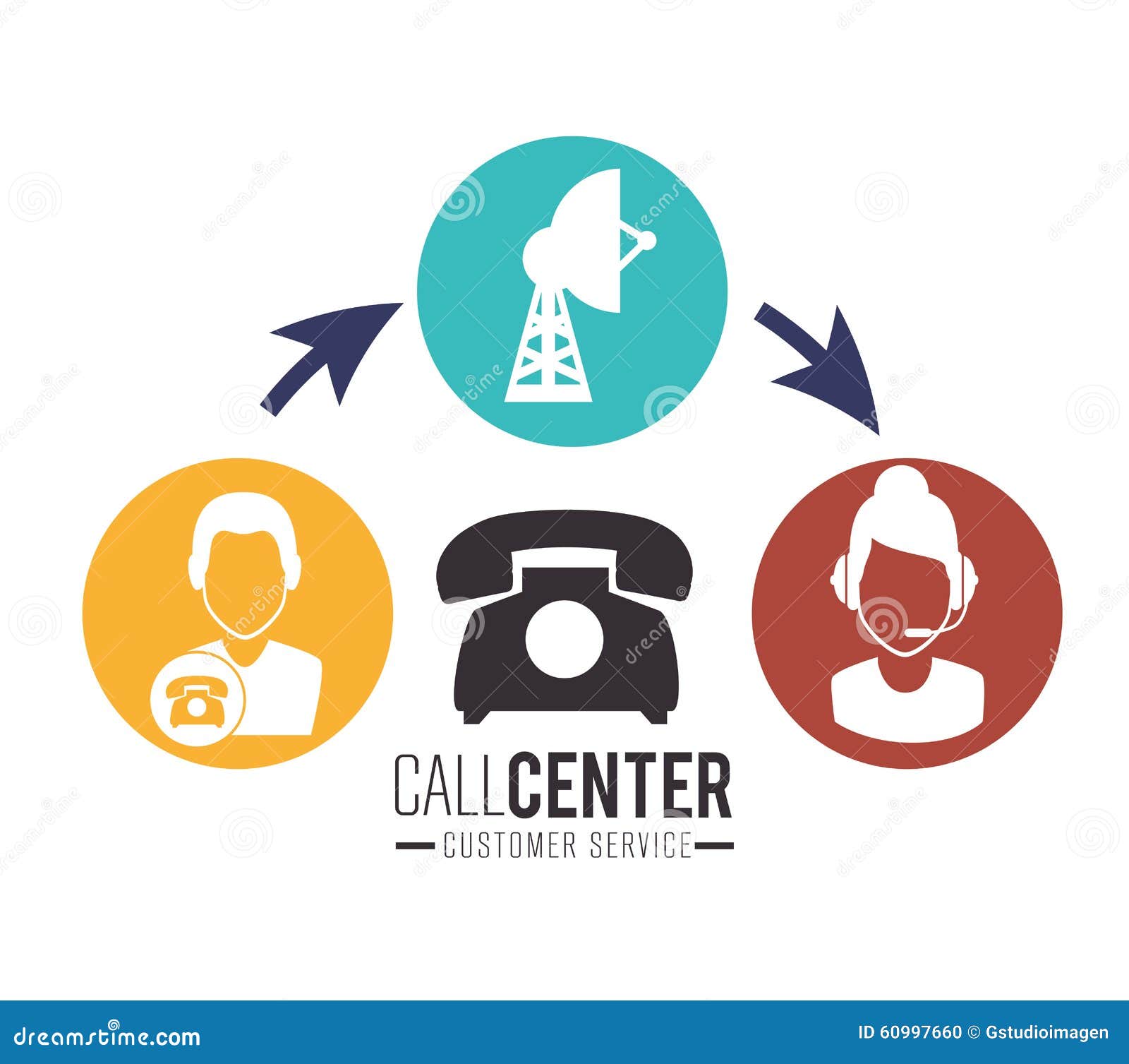 Call Center and Technical Support Stock Vector - Illustration of ...