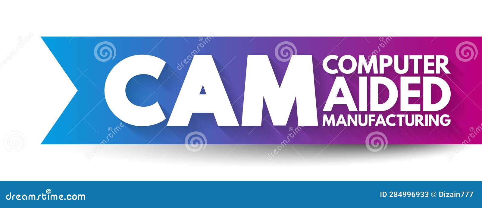 CAM - Computer Aided Manufacturing is the Use of Software To Control ...