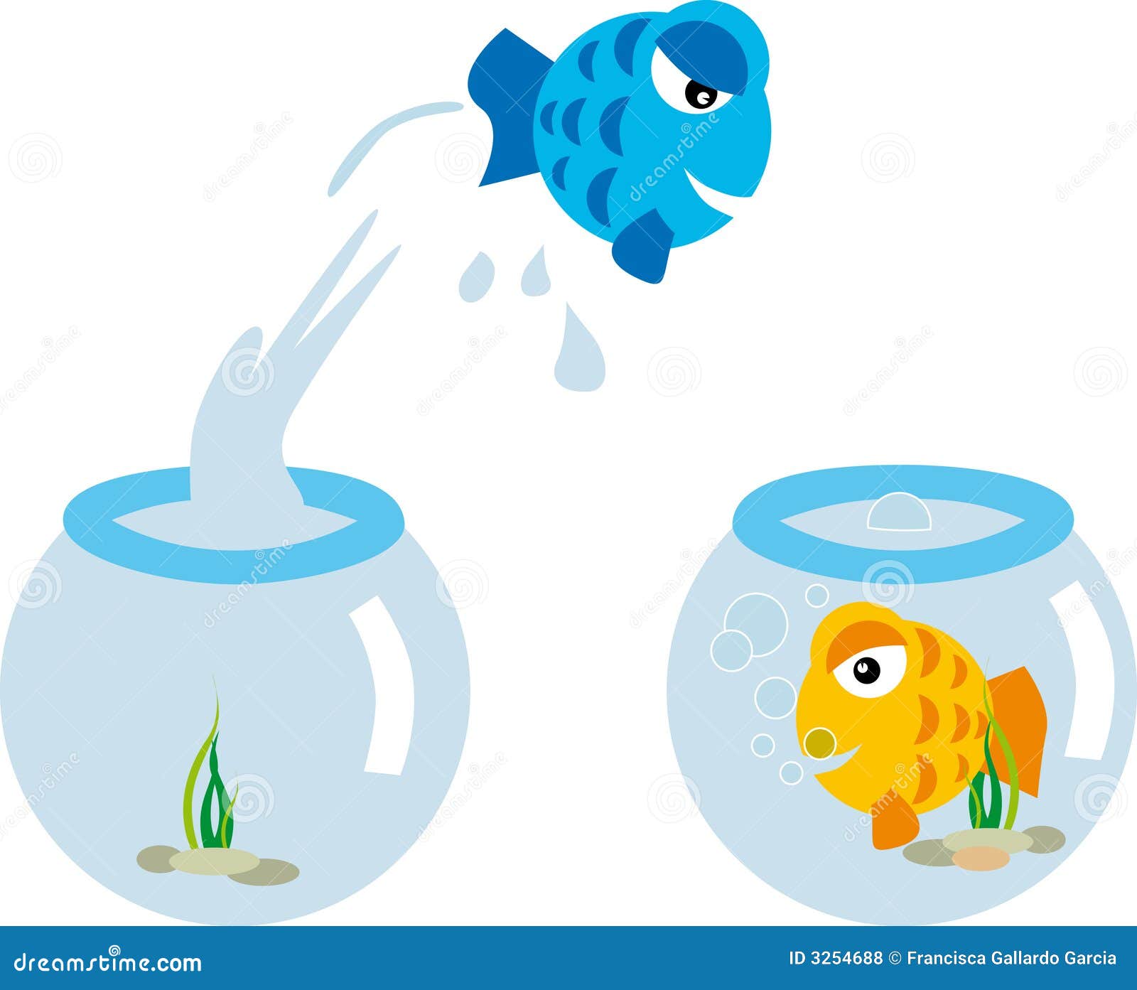 Cambio de Pecera (vetor) ilustração do vetor. Ilustração de cartoon ...