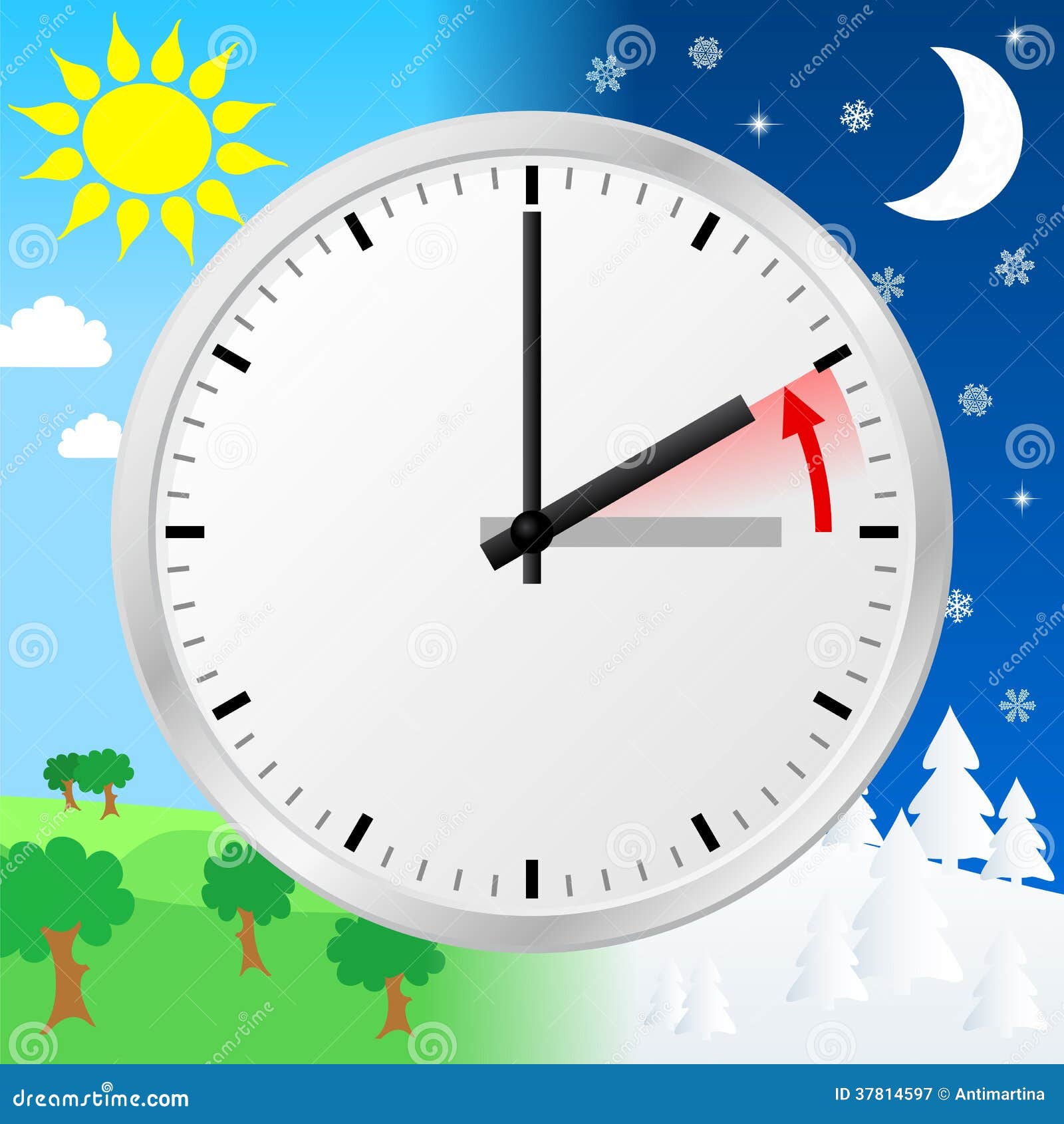 Cambio Del Tiempo a La Hora Estándar Ilustración del Vector ...