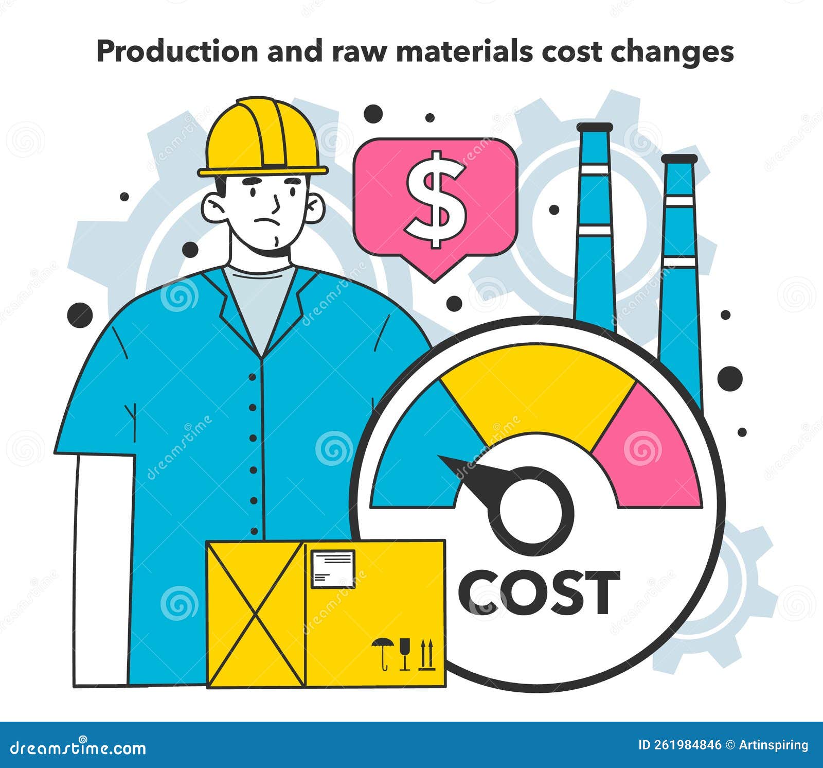 Cambios En Los Costos De Producción Y Materias Primas Como Factor De ... Cambios En Los Costos De Producción Y Materias Primas Como Factor De ...