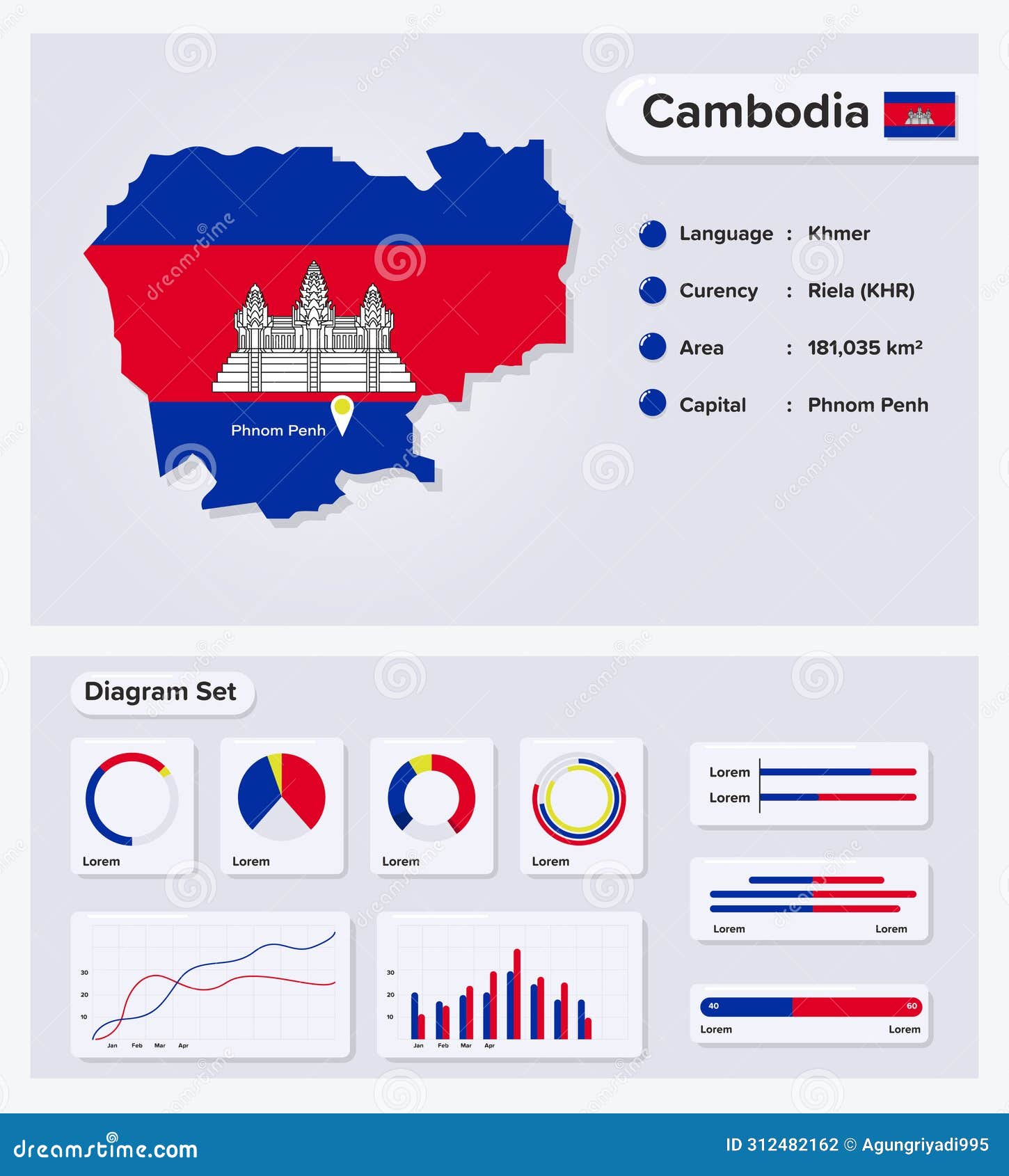Cambodia Map Vector Illustration | CartoonDealer.com #312482162