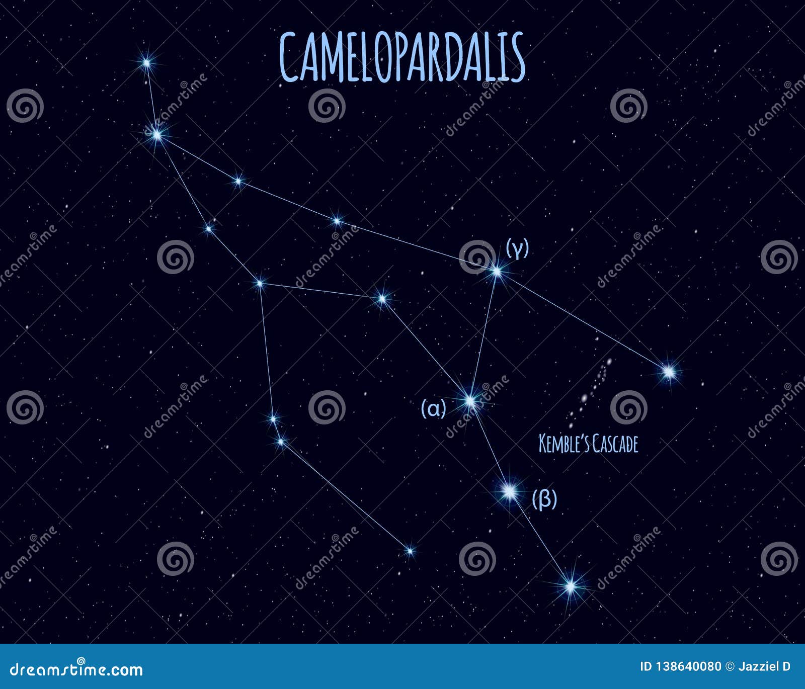 Camelopardalis Constellation, Vector Illustration with the Names of ...