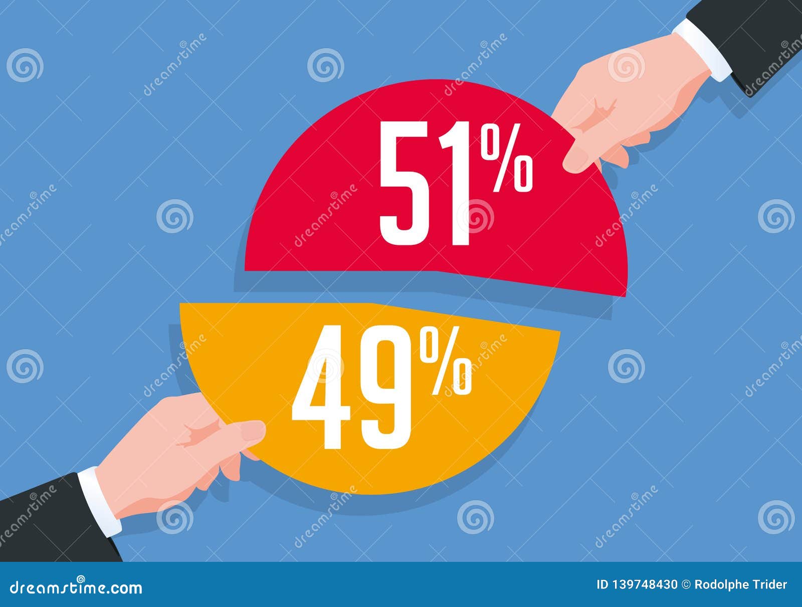 Shares Company Stock Illustrations – 2,345 Shares Company Stock ...