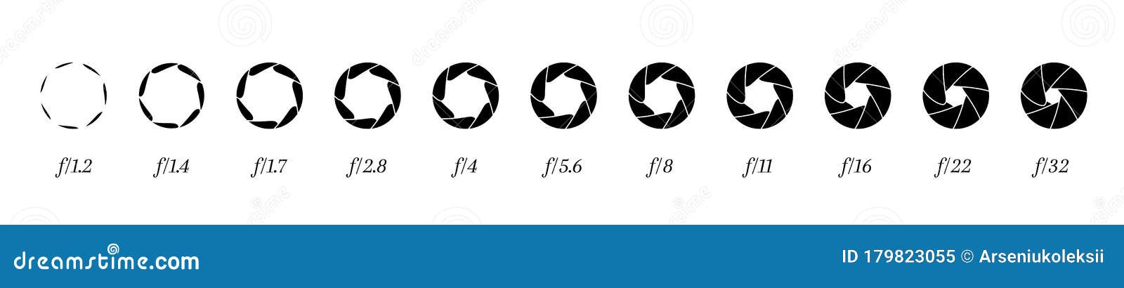 Camera diaphragm values. stock vector. Illustration of film - 179823055
