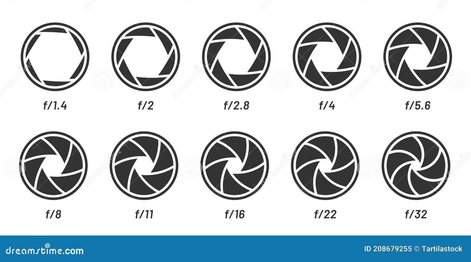 Lens Aperture Blades Shapes Vector Illustration | CartoonDealer.com ...