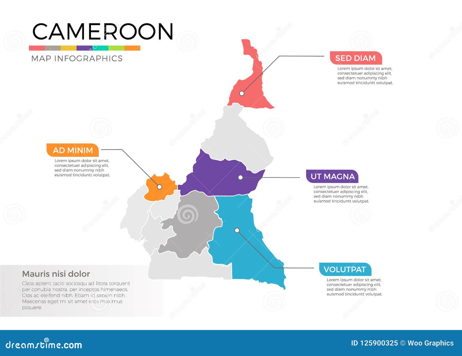Cameroon Map Infographics Vector Template with Regions and Pointer ...