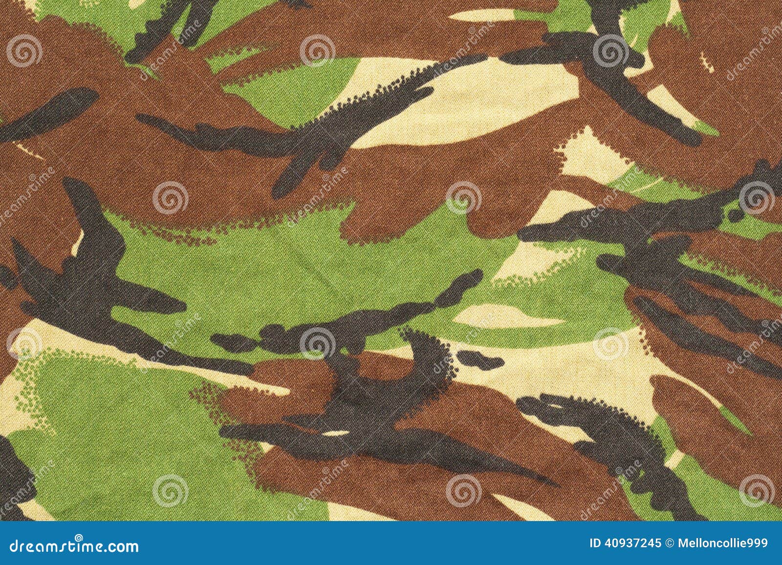 British Army Camo Patterns