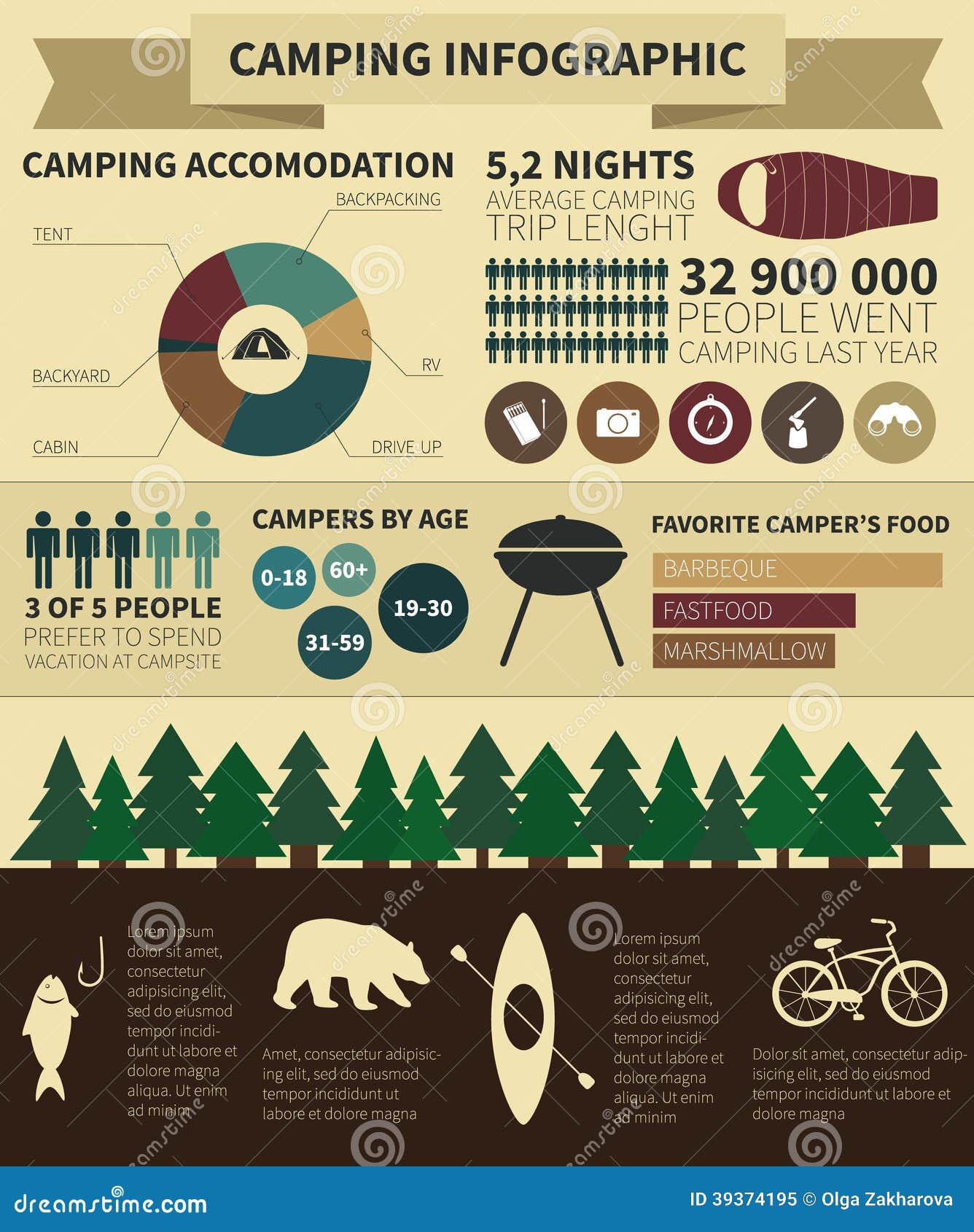 Camping infographic stock vector. Illustration of elements - 39374195