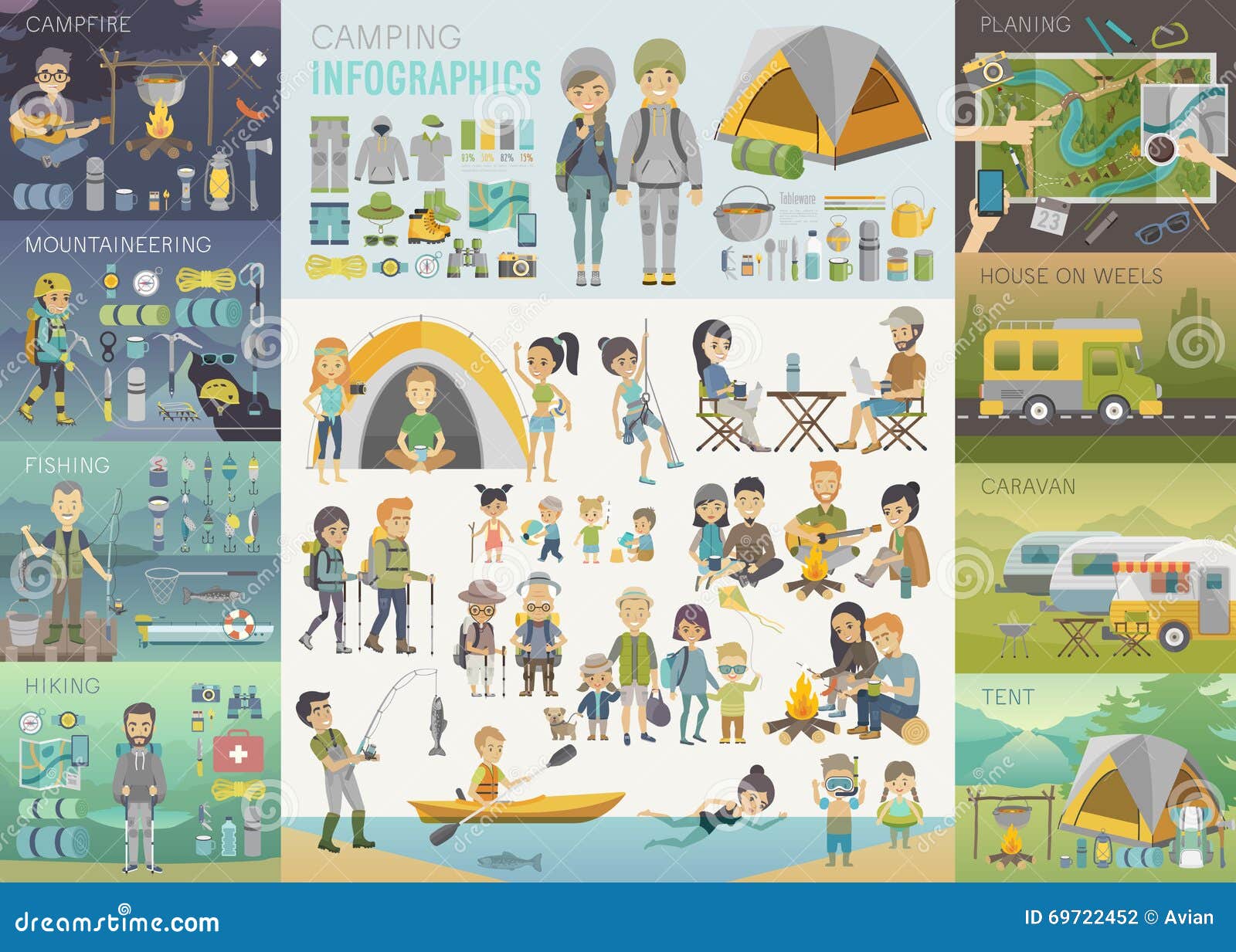 Camping Infographic Set with People and Objects. Stock Vector ...