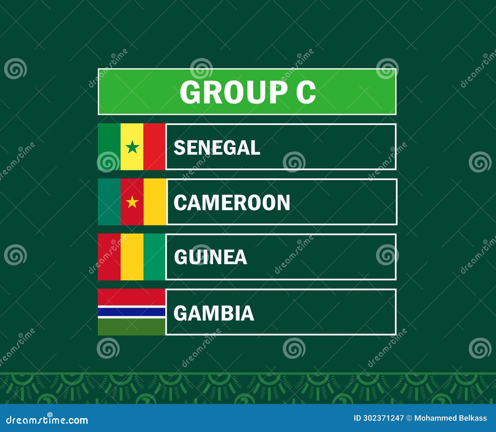 African Flags Nations 2023 Group C Teams Countries African Football ...
