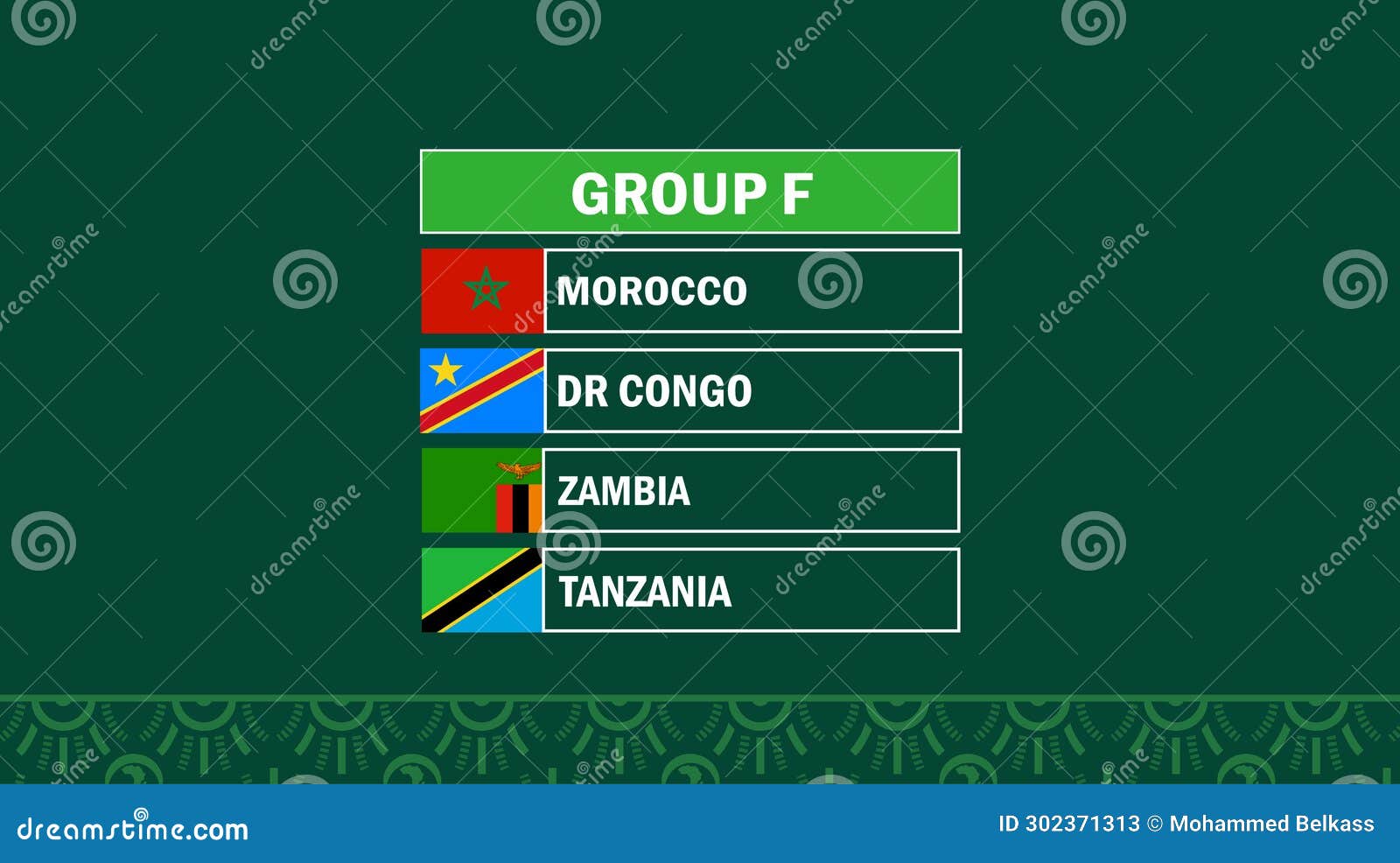 African Nations Flags Countries 2023 Group F Teams African Football ...