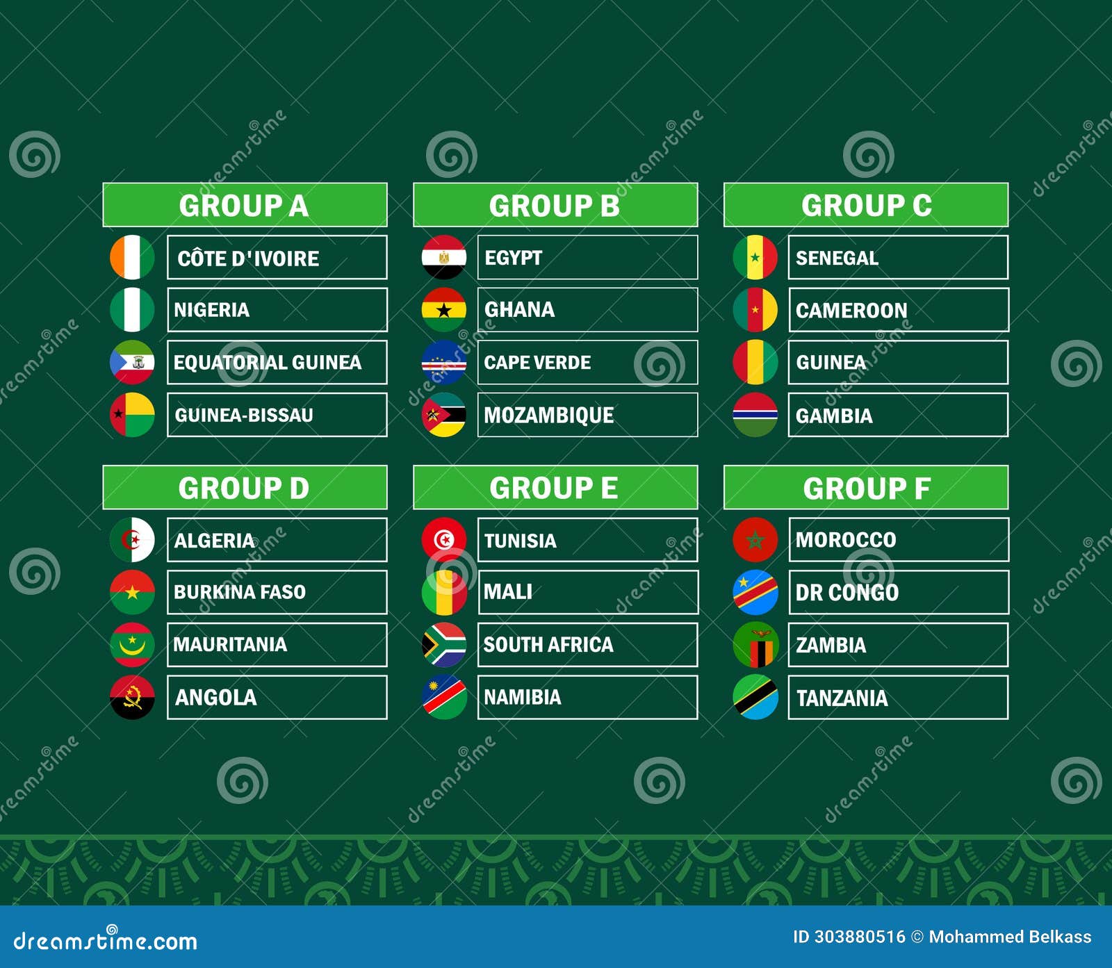 African Nations Flags Countries 2023 Groups Teams African Football ...