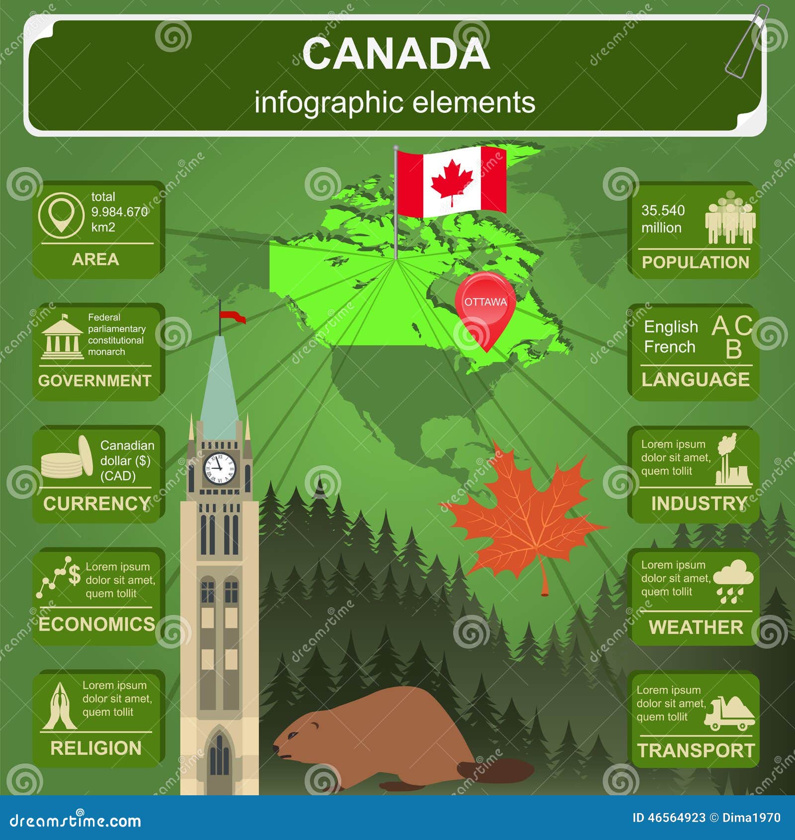 Canada Infographics, Statistical Data, Sights Stock Vector ...
