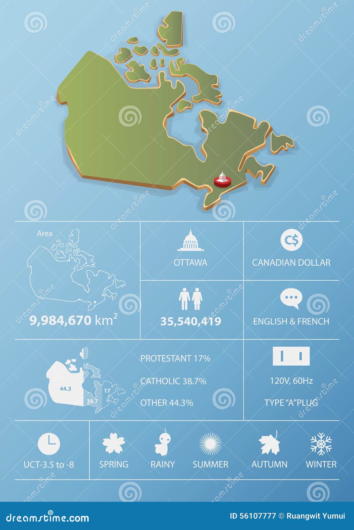 Canada Map and Travel Infographic Template Design. Stock Vector ...
