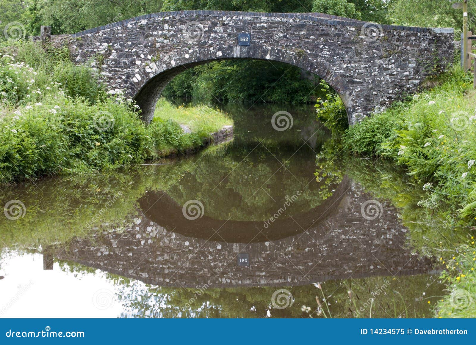Canal bridge stock image. Image of reflection, water - 14234575