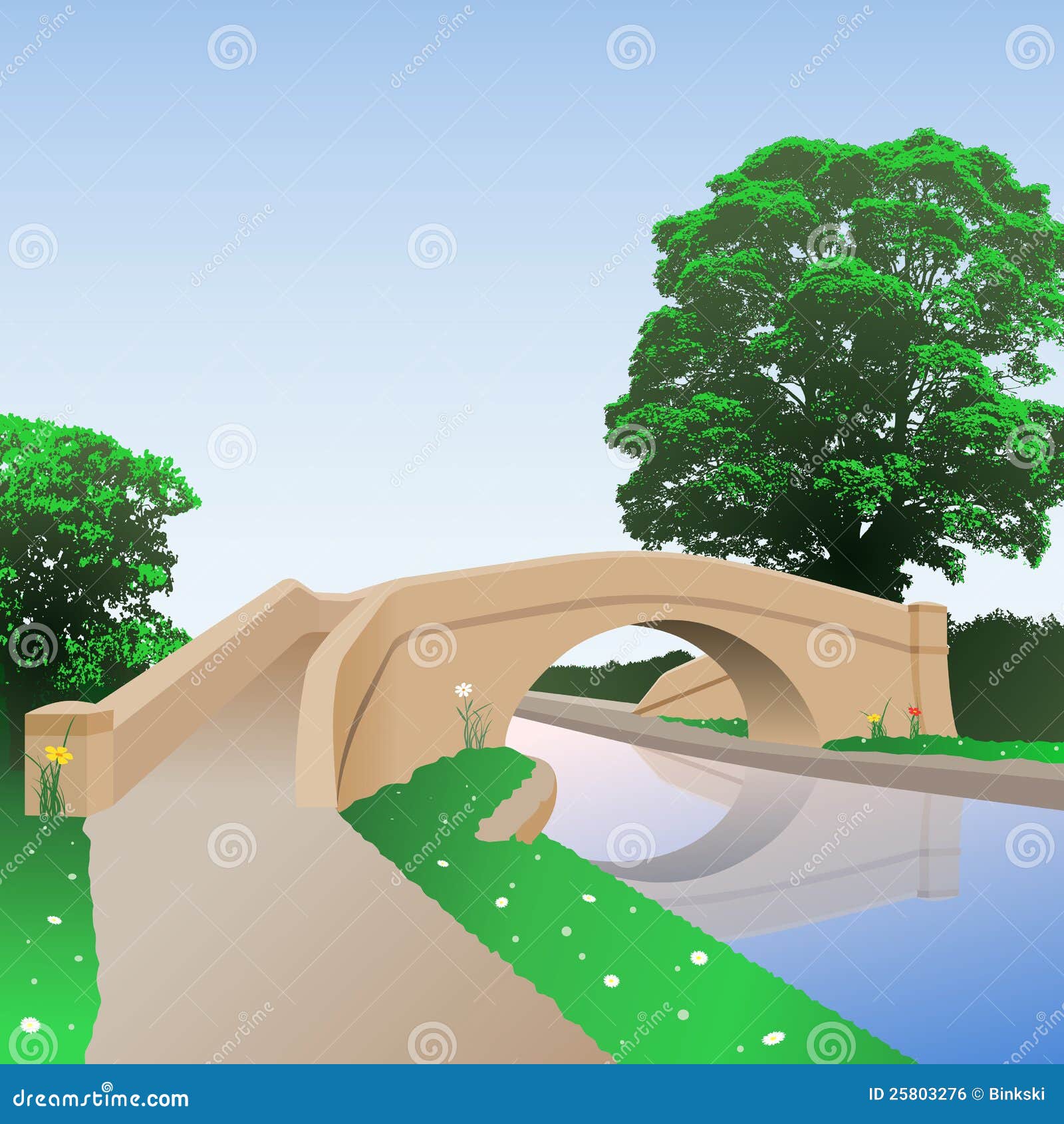 Canal Bridge stock vector. Illustration of water, rural - 25803276