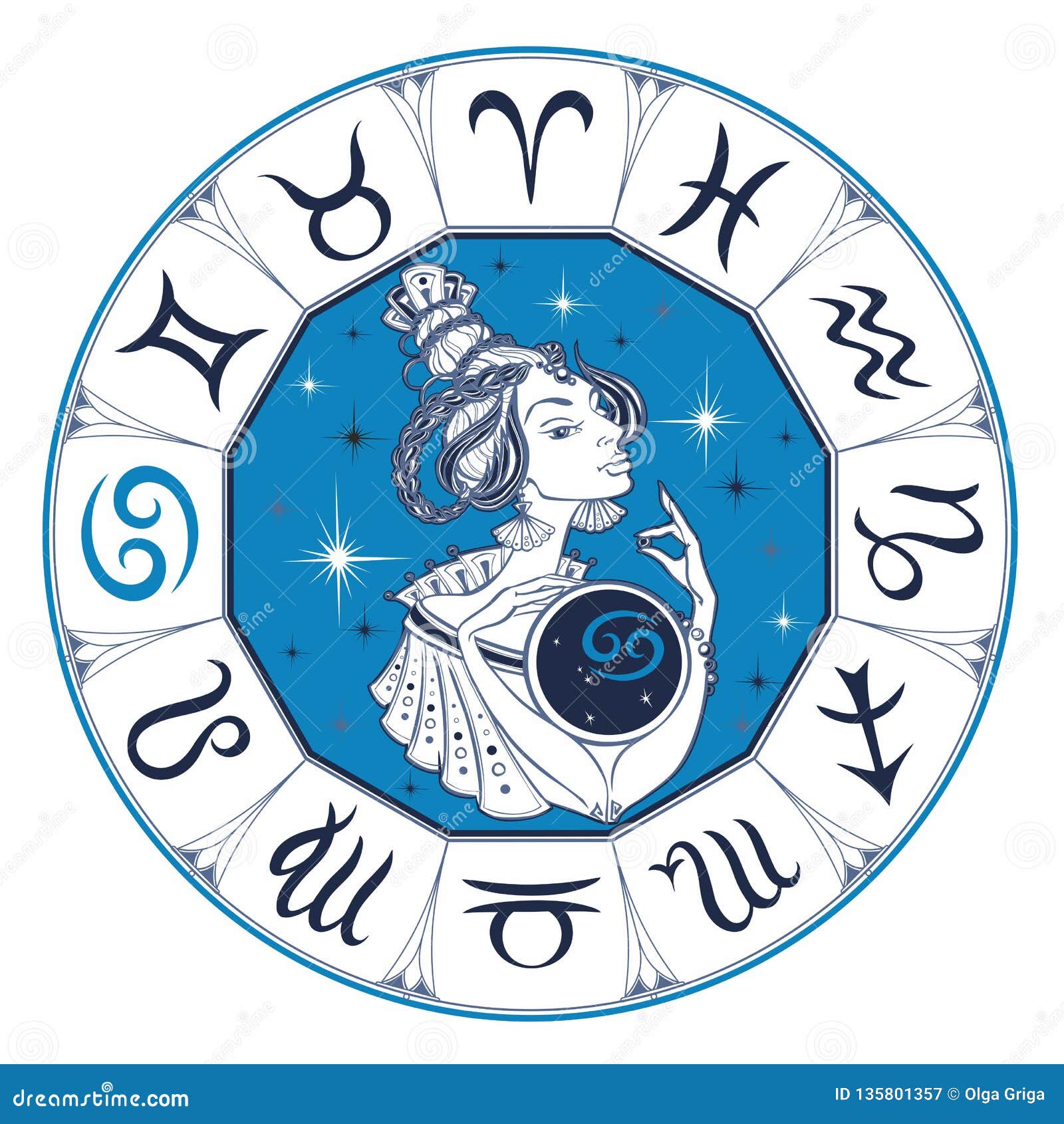 Cancer Astrological Sign As A Beautiful Girl Zodiac Horoscope