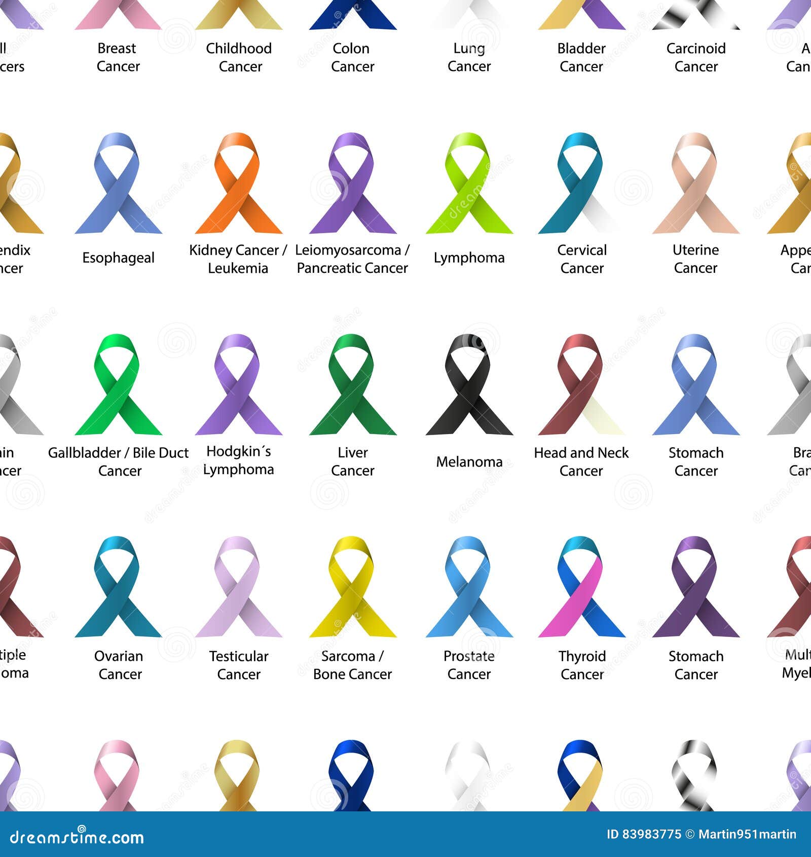 Cancer Awareness Various Color and Shiny Ribbons for Help in Lines ...