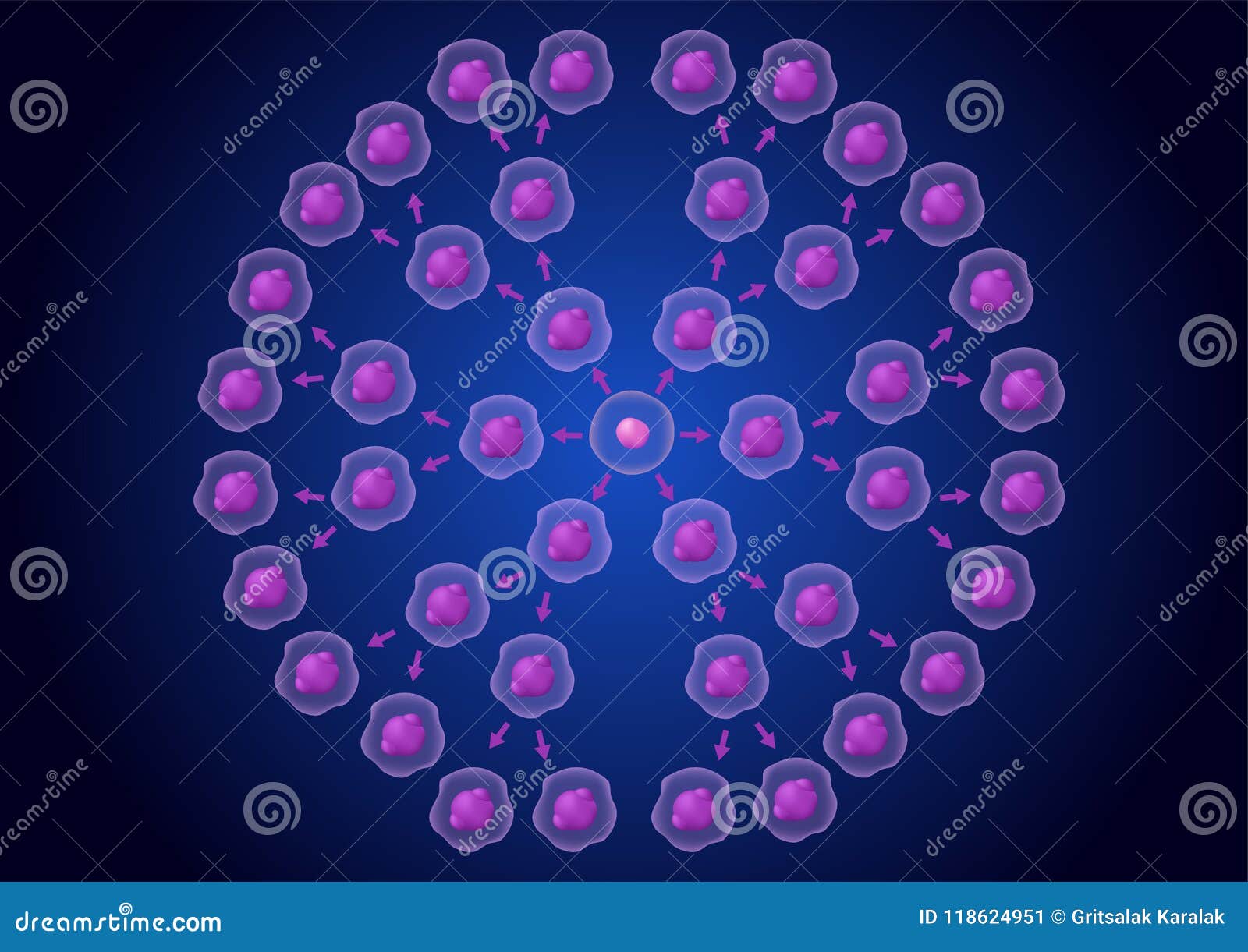 Stage Metastasis Of Cancer Cells Cartoon Vector | CartoonDealer.com ...