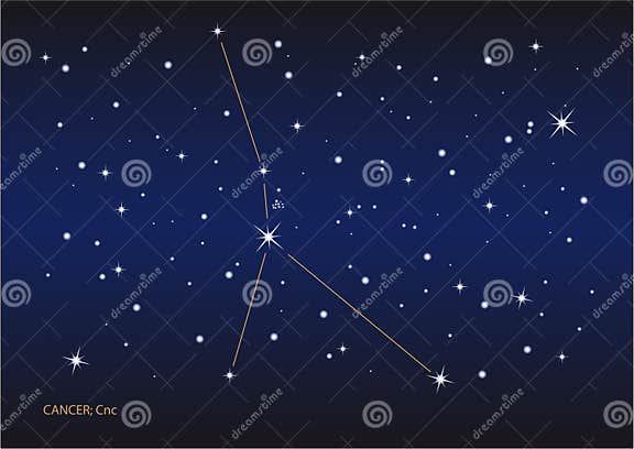 Cancer constellation stock vector. Illustration of birthday - 11015982