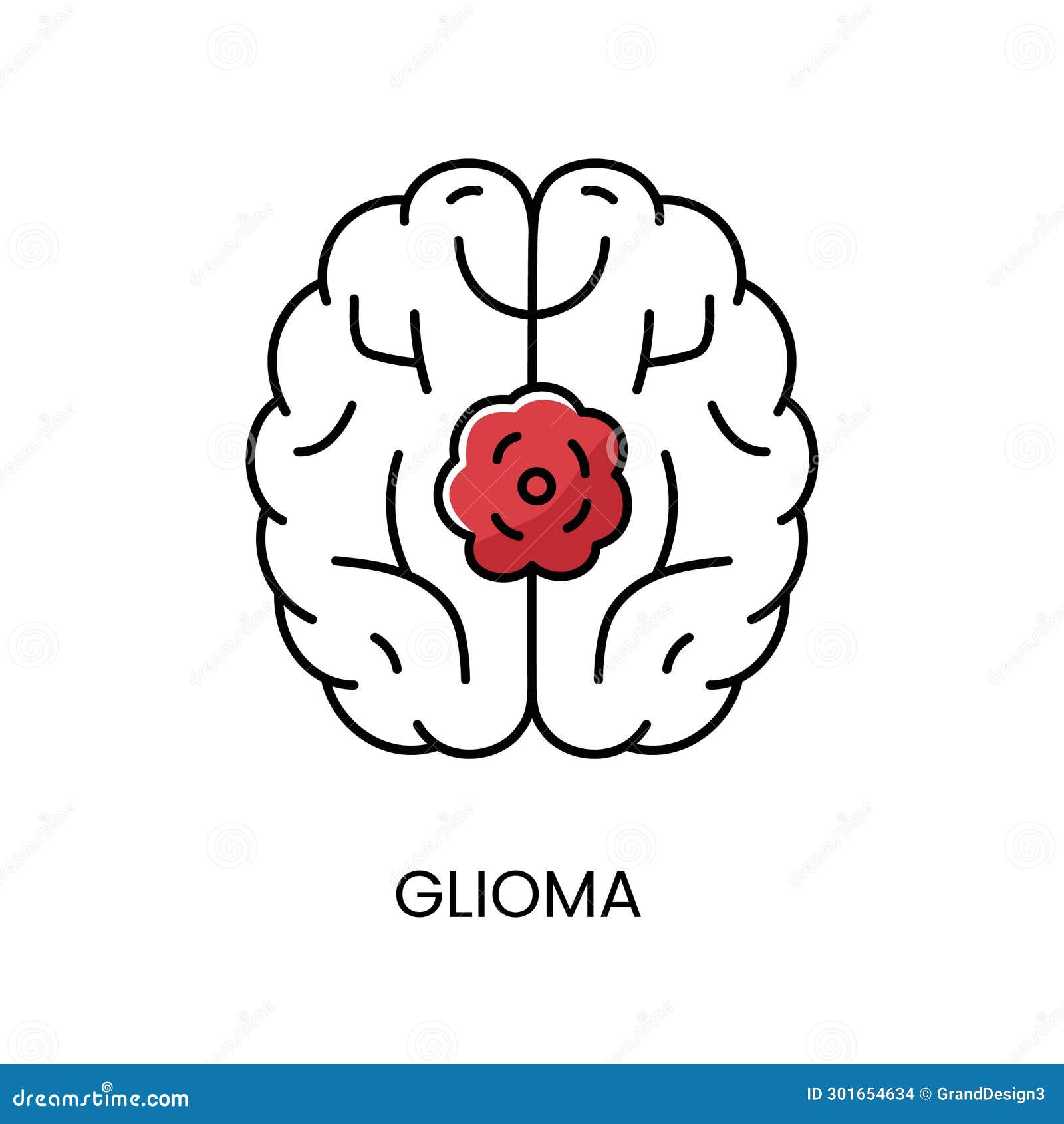 Cancer Glioma Line Icon Vector Cancer Malignant Disease Stock Vector ...