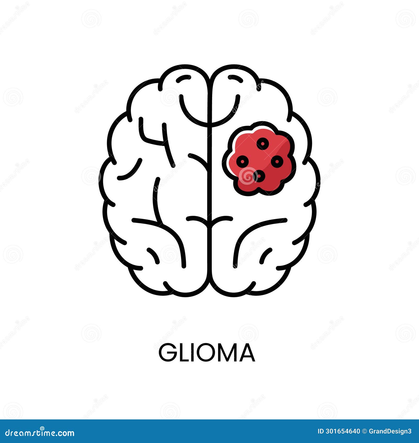 Cancer Glioma Line Icon Vector Cancer Malignant Disease Stock Vector ...