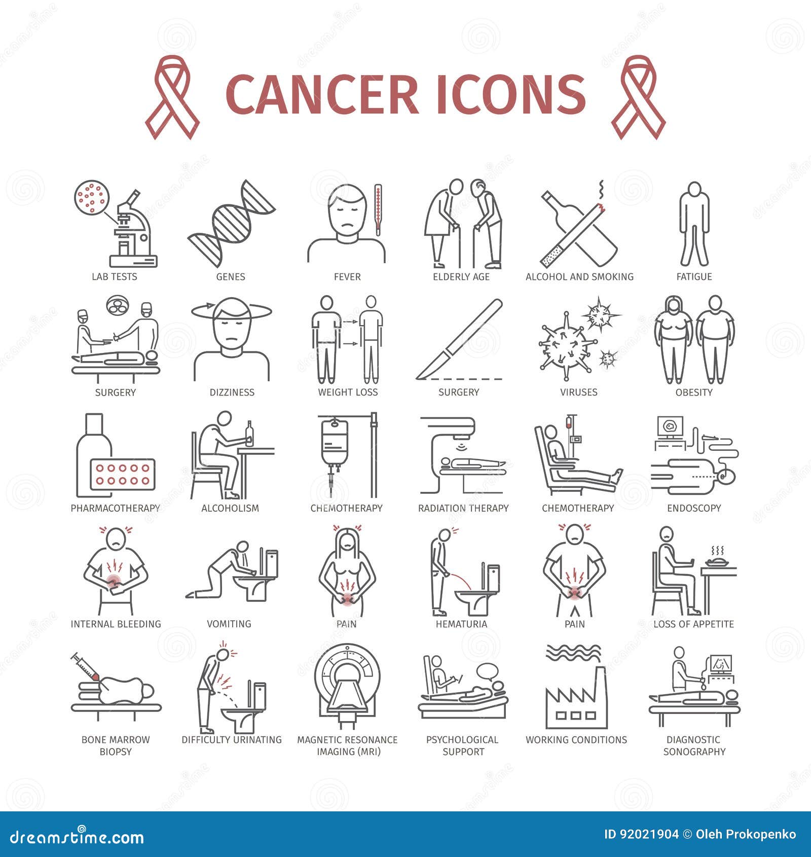 Cancer Pictogram. Line Icons Set Stock Illustration - Illustration of ...