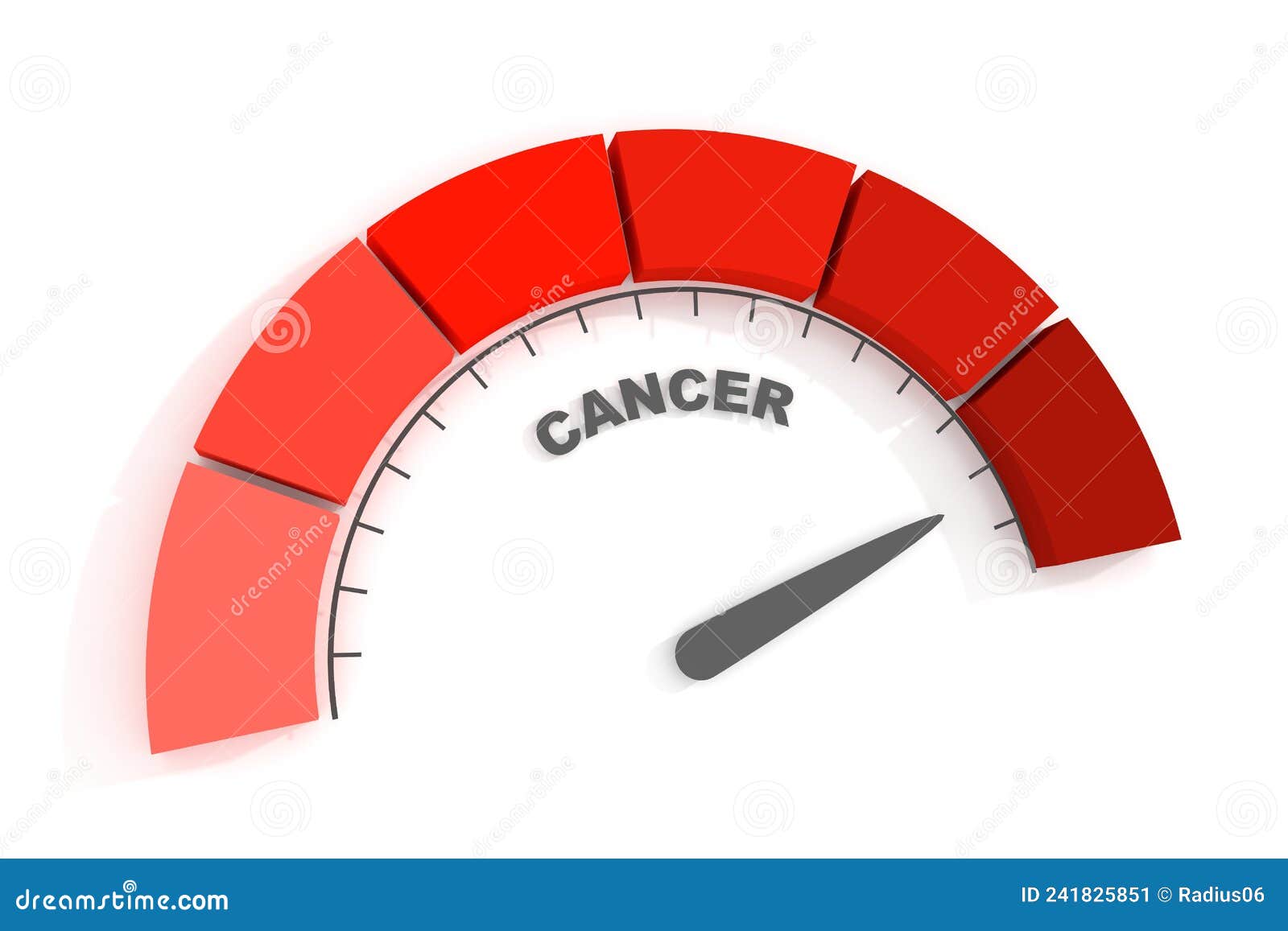 Cancer Risk Measuring Process. Scale with Arrow. 3D Render Stock ...